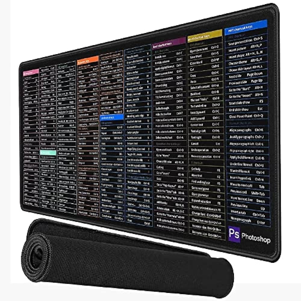 Generic Large Anti-Slip Keyboard Shortcut Extended Desk Mat/Mouse Pad ...