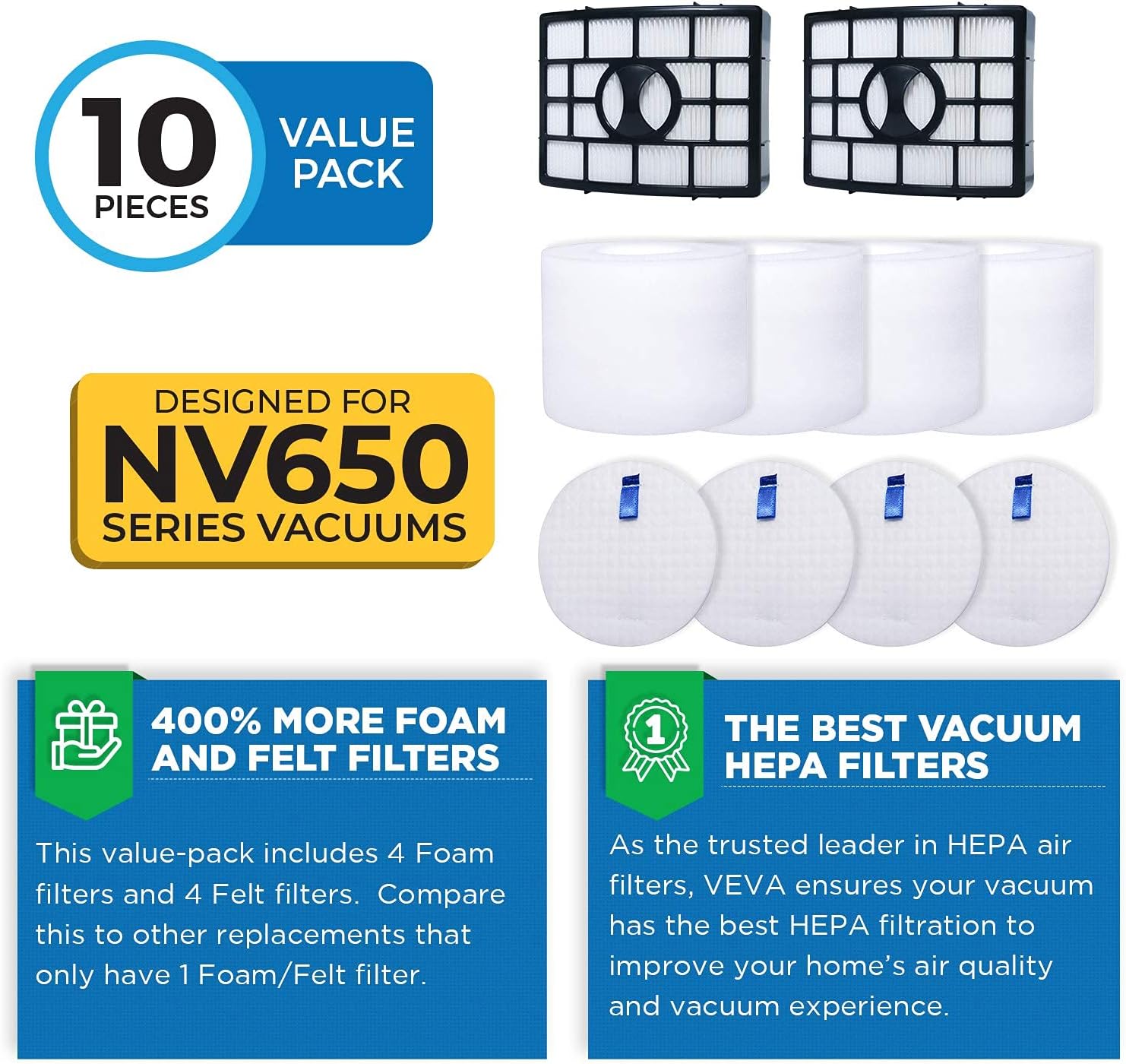 Buy VEVA Premium Vacuum Filter Set with 2 HEPA, 4 Foam, 4 Felt Filters ...