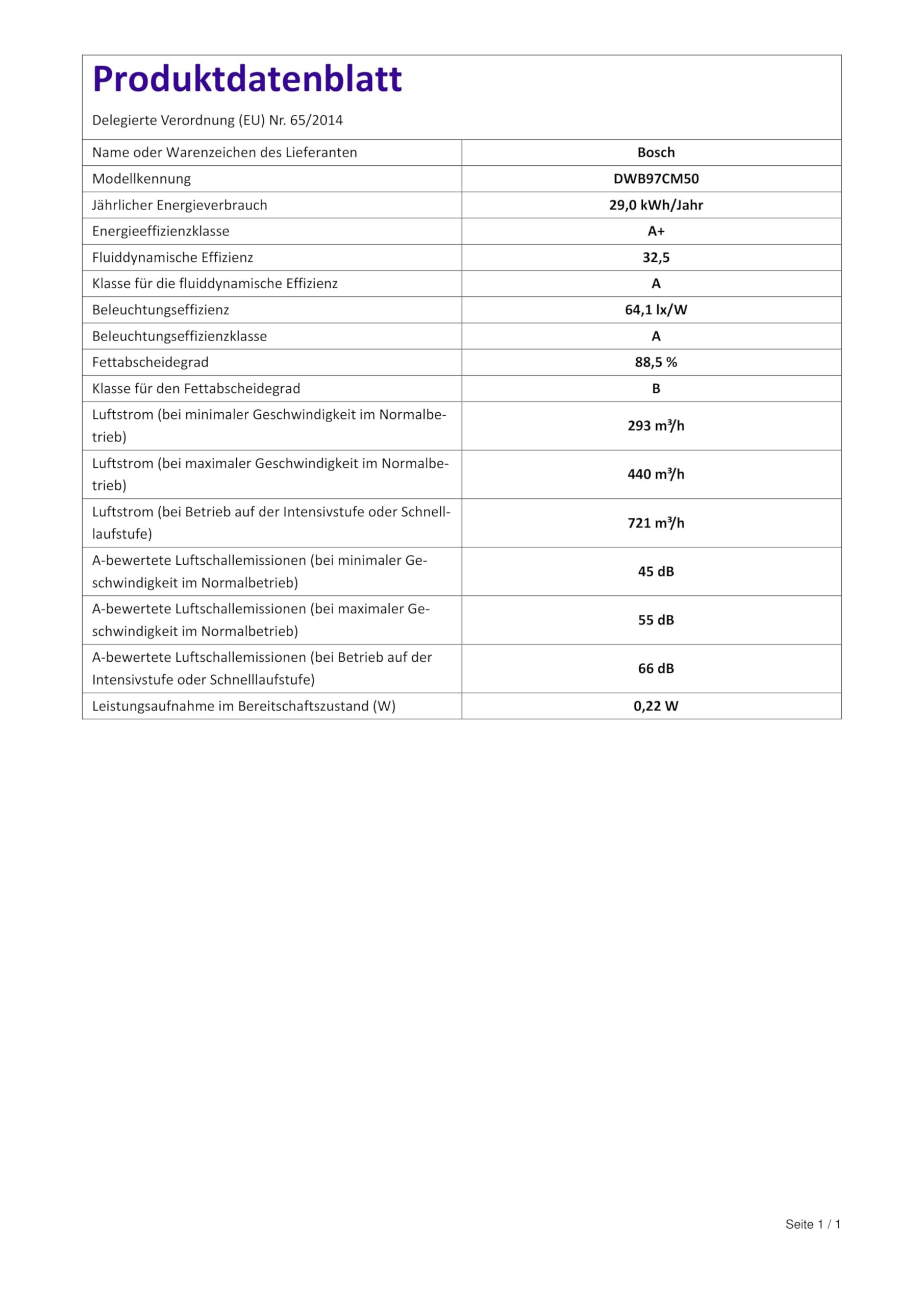 Bosch DWB97CM50 Serie 6 Wandesse, 90 cm breit, Um- & Abluft, Made in ...