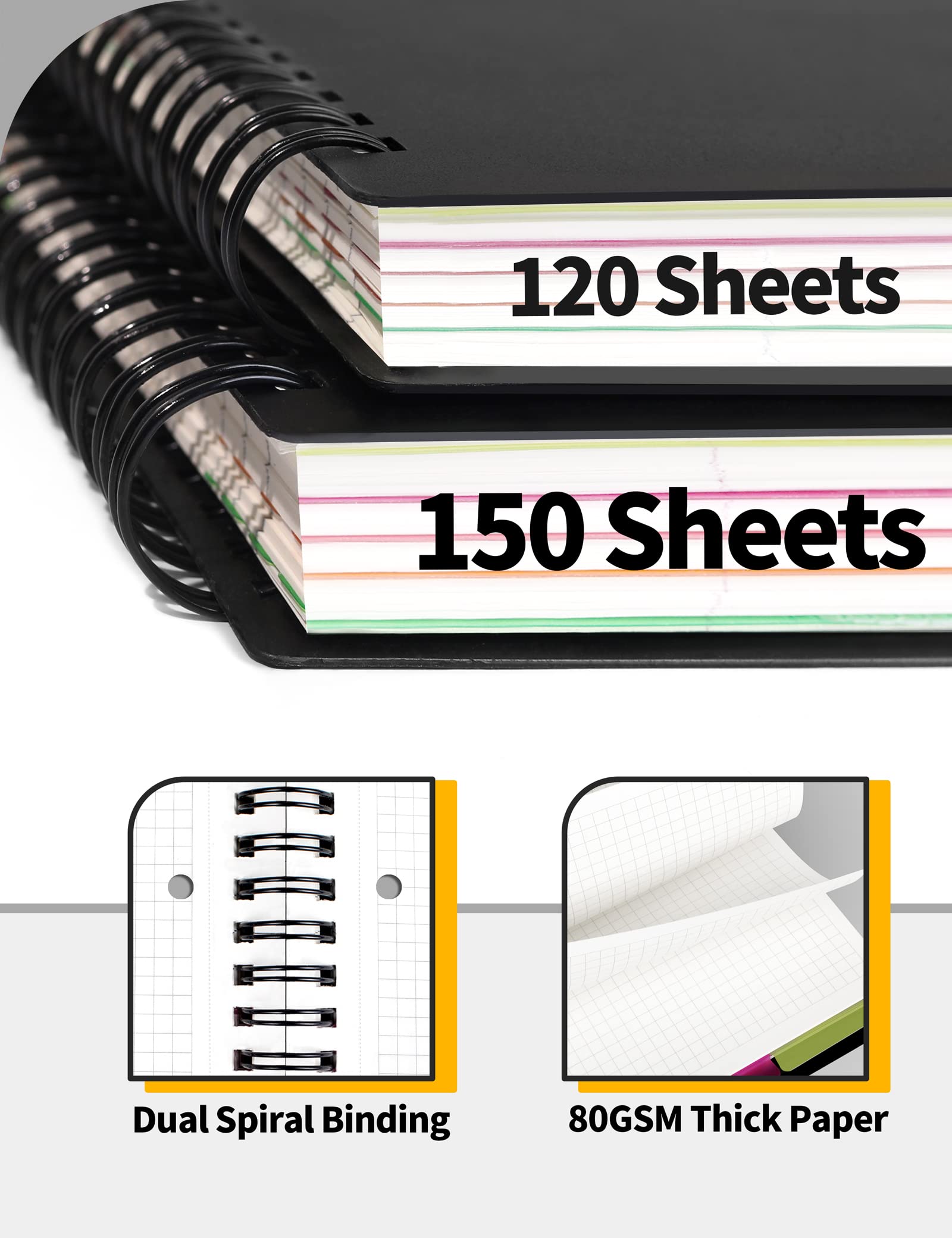Snapklik.com : Graph Paper Notebook - 300 Pages, 5 Subject, 82"x108", 5 ...