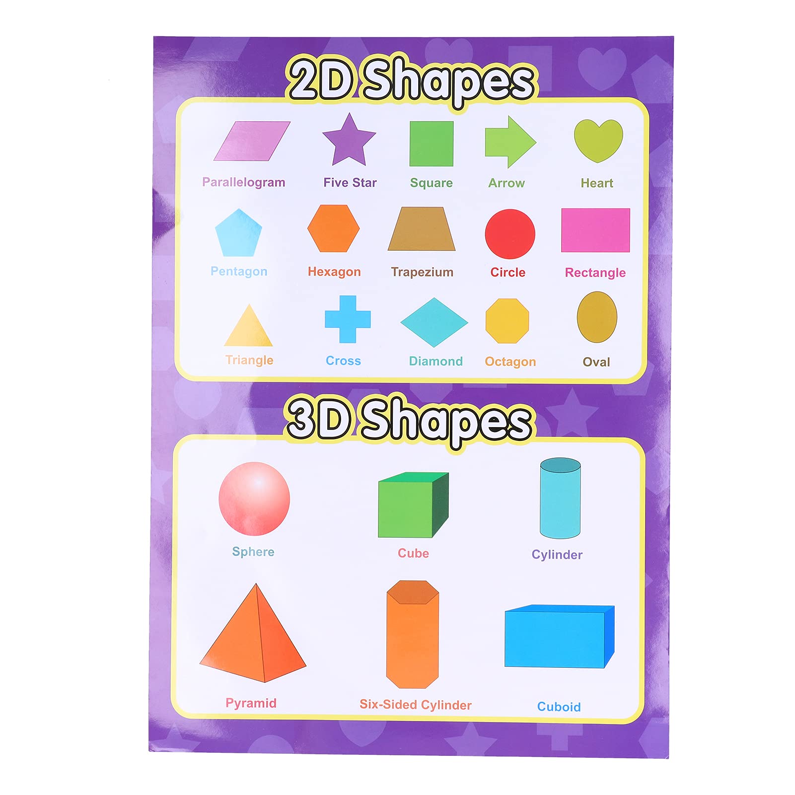 Zerodis 10pcs Classroom Educational Posters Laminated Wall Chart ...