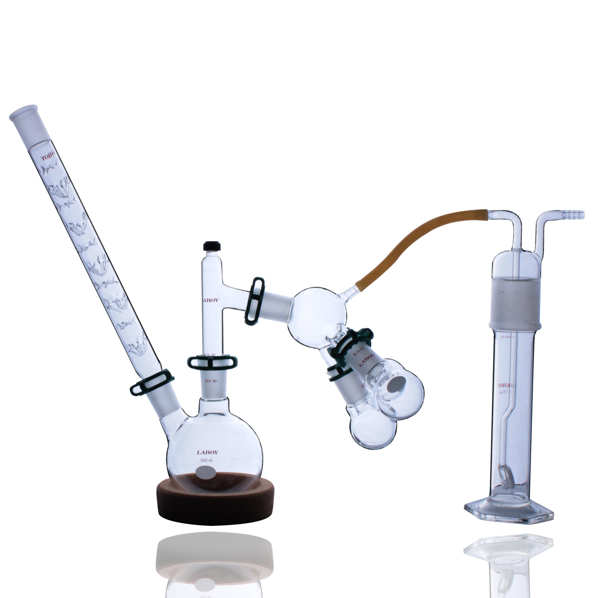 Chemistry Distillation Lab