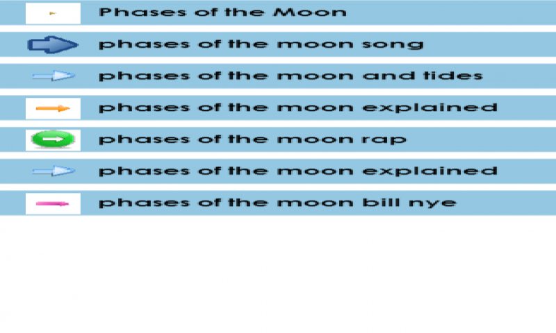 Phases Of The Moon Rap Rest By Wicca Phase Springs Eternal (Single,
