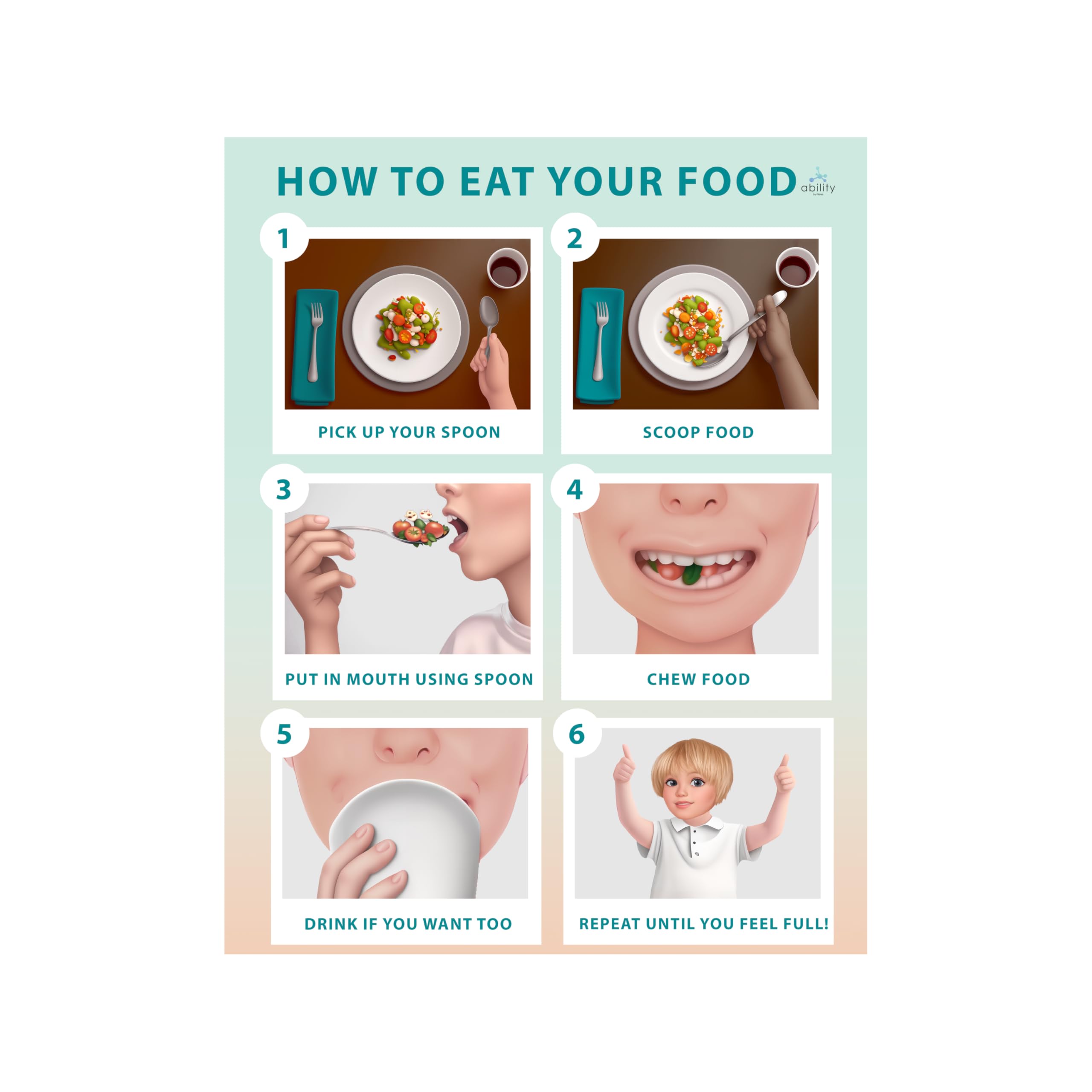 Amazon.com: How to Eat Your Food Visual Chart for Kids, 12x16 Inches ...