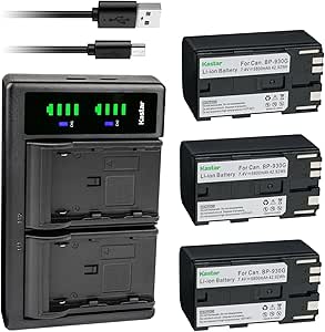Amazon.com : Kastar 3-Pack BP-930G Battery and LTD2 USB Charger Compatible with Canon XF100 ...