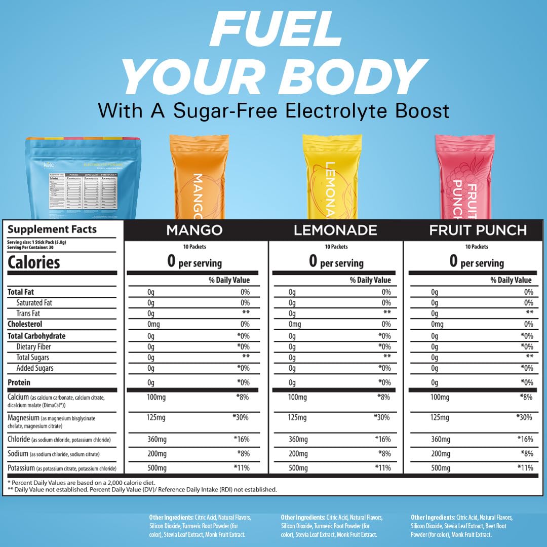 Snapklik.com : Keto Vitals Original Electrolytes Powder Packets Keto ...