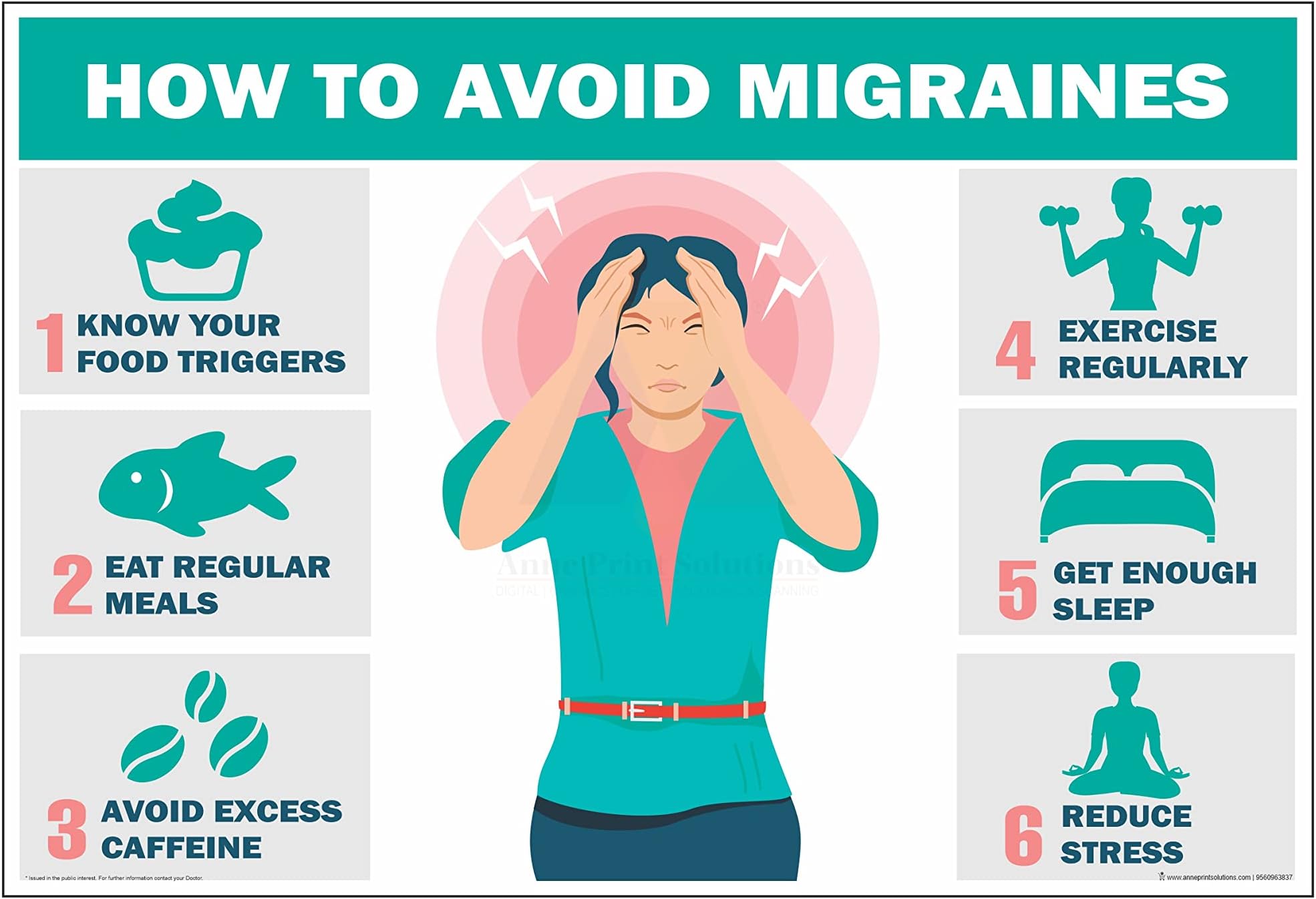 Anne Print Solutions® How to avoid migraine Posters For Hospital ...
