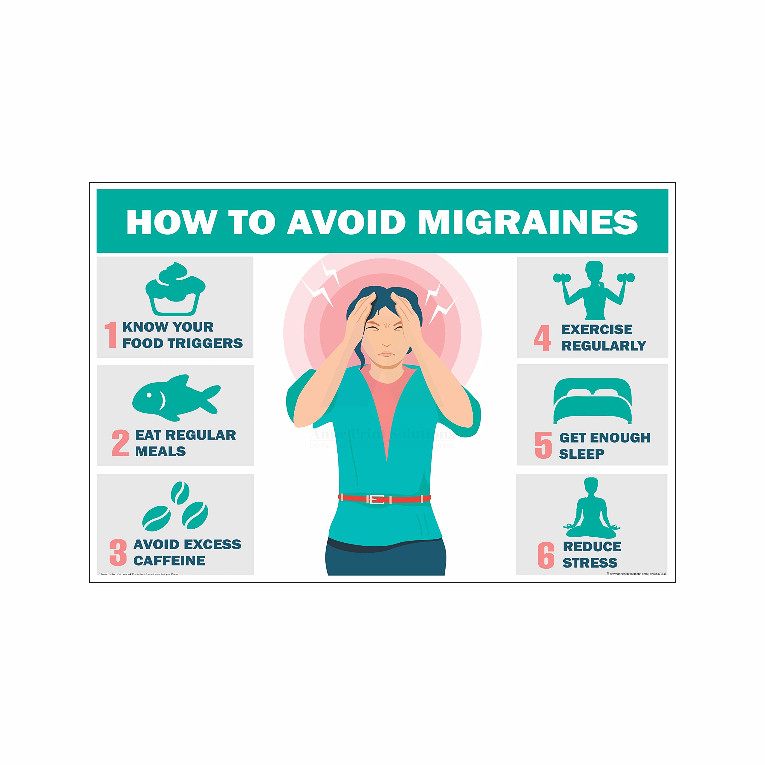 Anne Print Solutions® How to avoid migraine Posters For Hospital ...