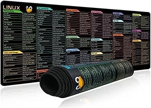 Large Pythons Coding Mats Featuring Clear Printed Shortcut for ...