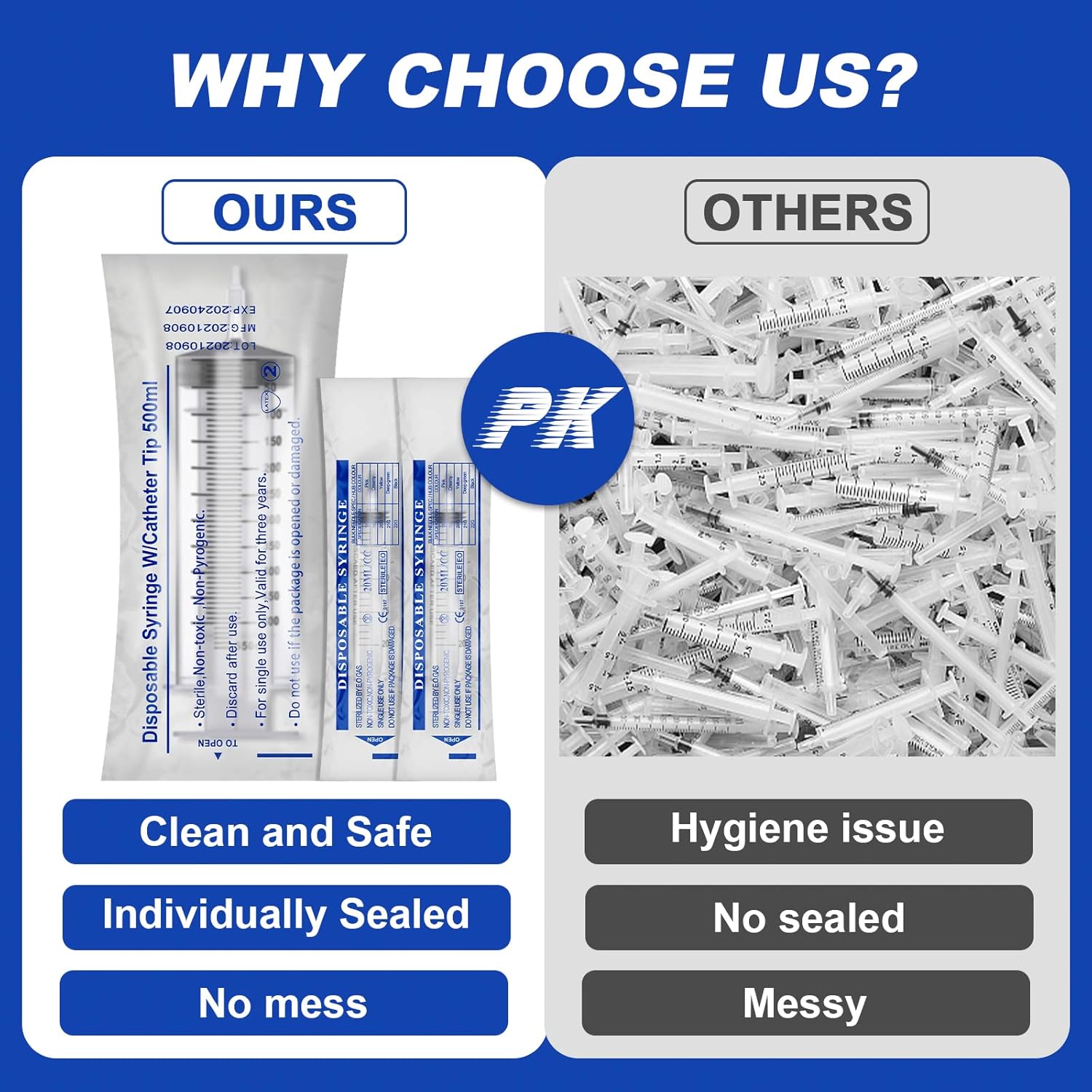 Buy 500ML Extra Large Syringe and 2 Pack 20ML Plastic Syringes with Tip ...