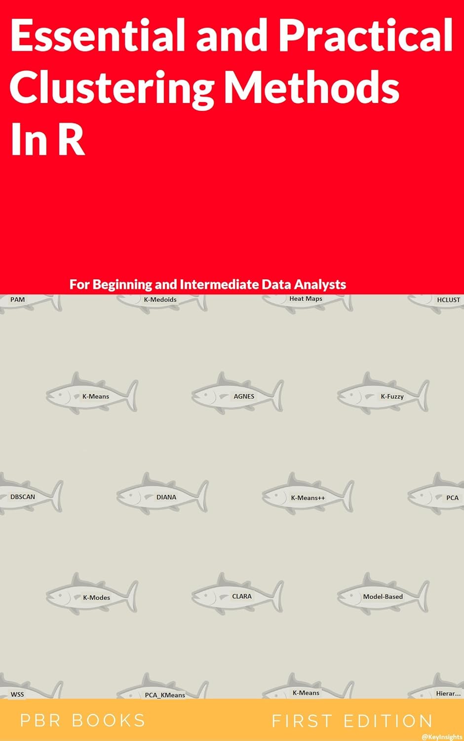 Amazon.com: Essential and Practical Clustering Methods in R: For ...