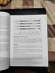 Buy Designing Machine Learning Systems: An Iterative Process for ...