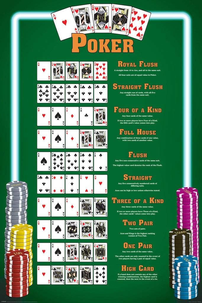 Amazon.com: AMELIA SHARPE Vintage Retro tin Sign-Winning Poker Hand ...