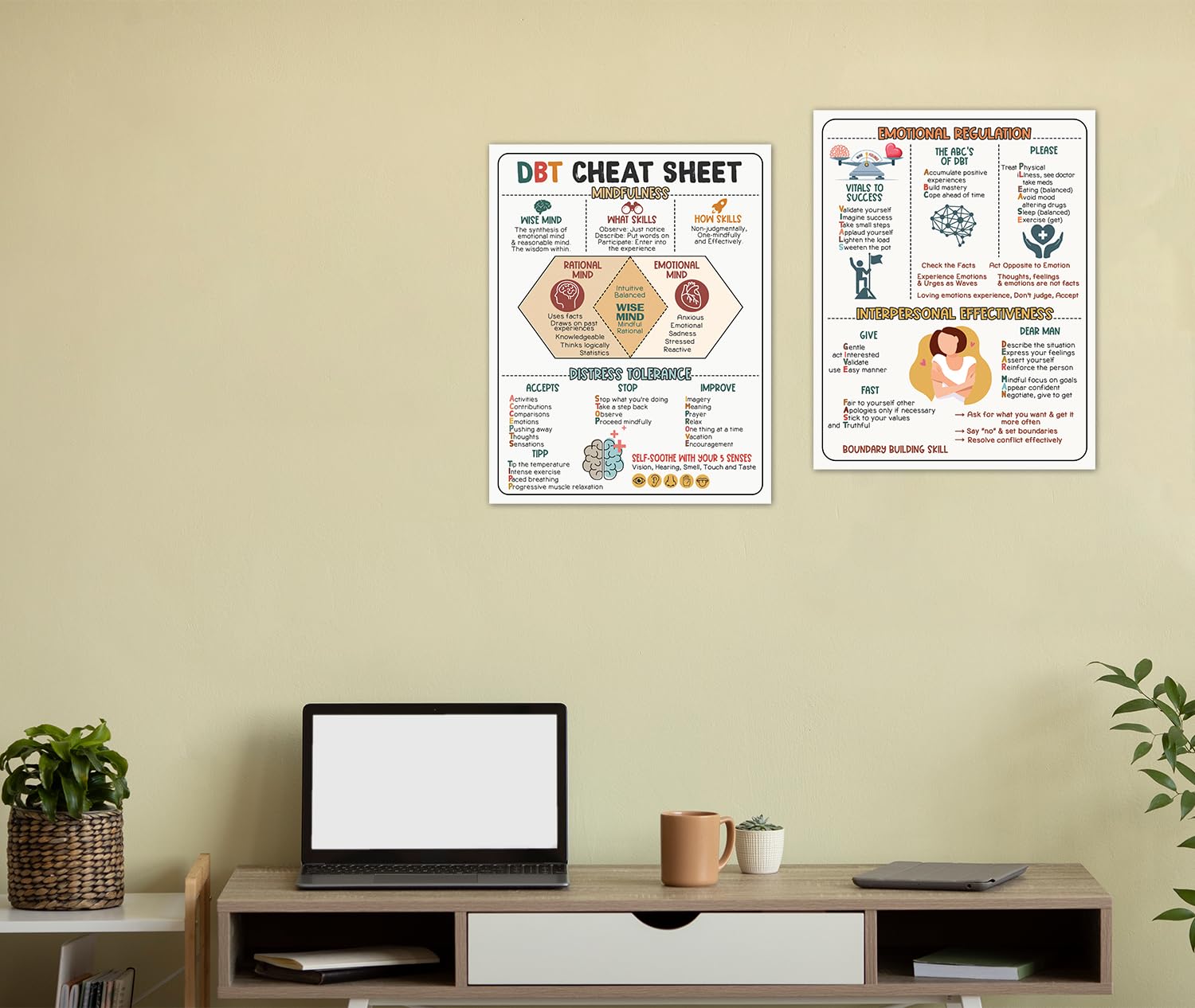 Snapklik.com : 2 Pcs DBT Poster For Mental Health, 11"x14" Emotional ...