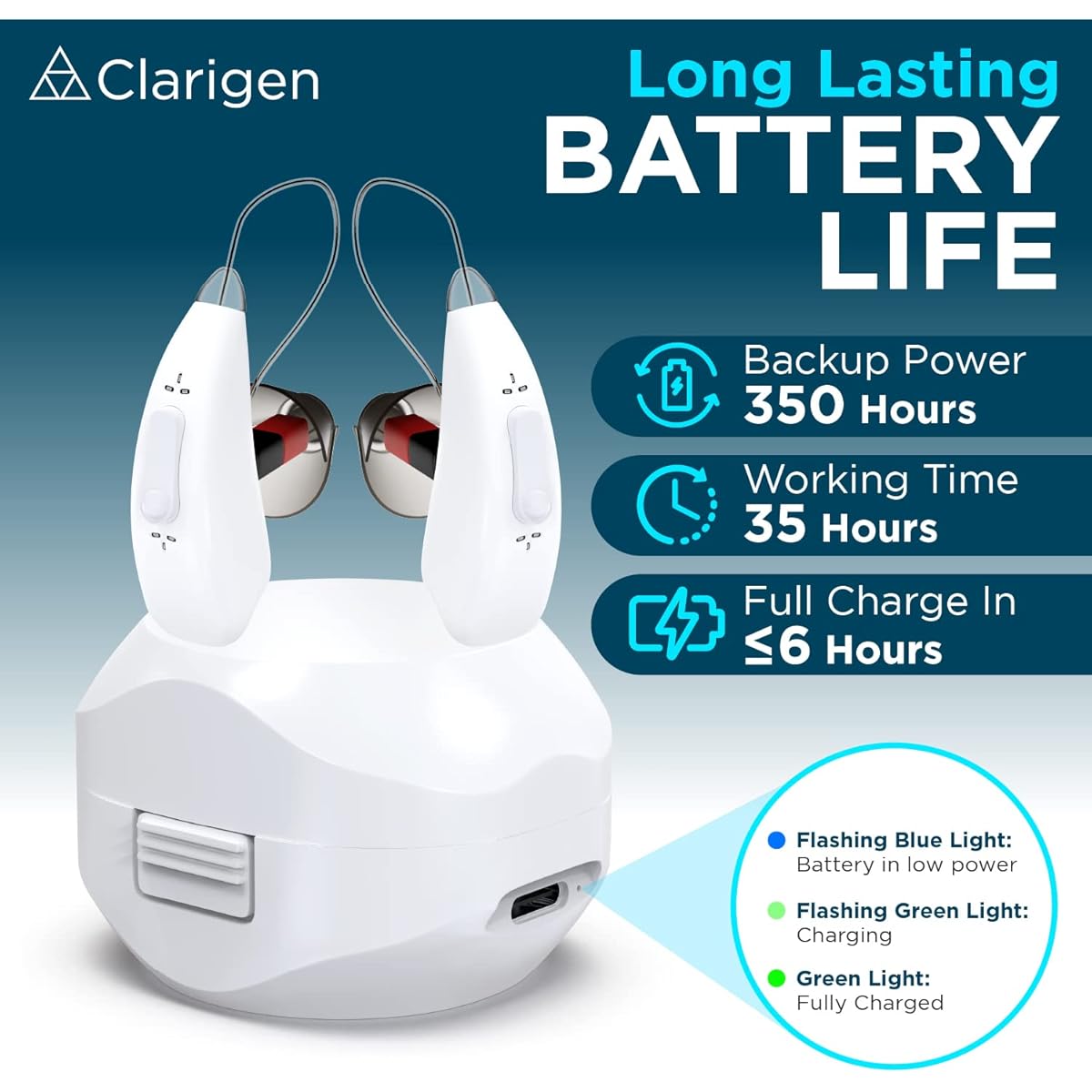 $37/mo - Finance Clarigen Hearing Aids For Seniors With Personalized ...