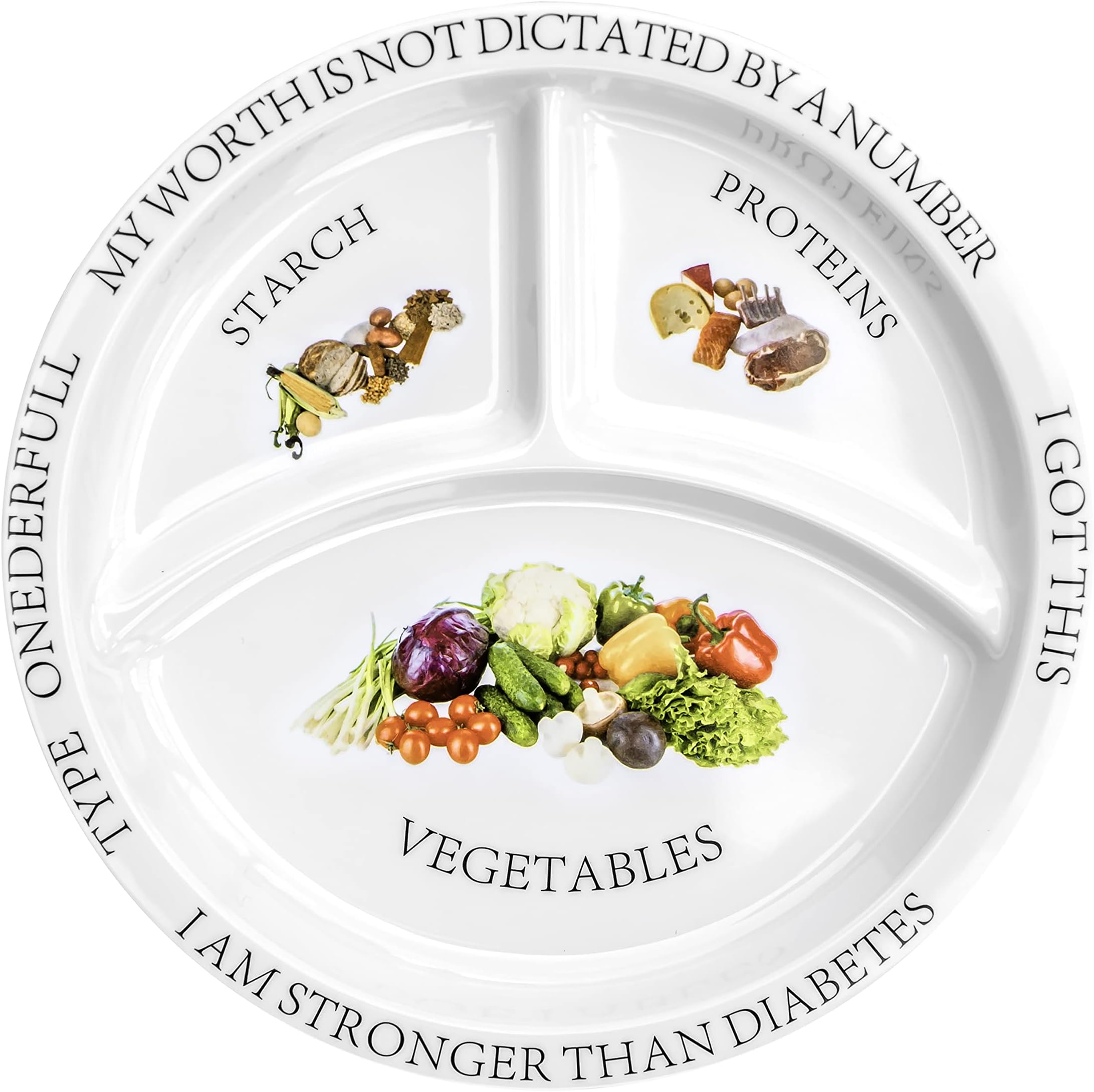 Amazon.com | 2 Pieces Portion Control Plates Macro Diet Bariatric ...