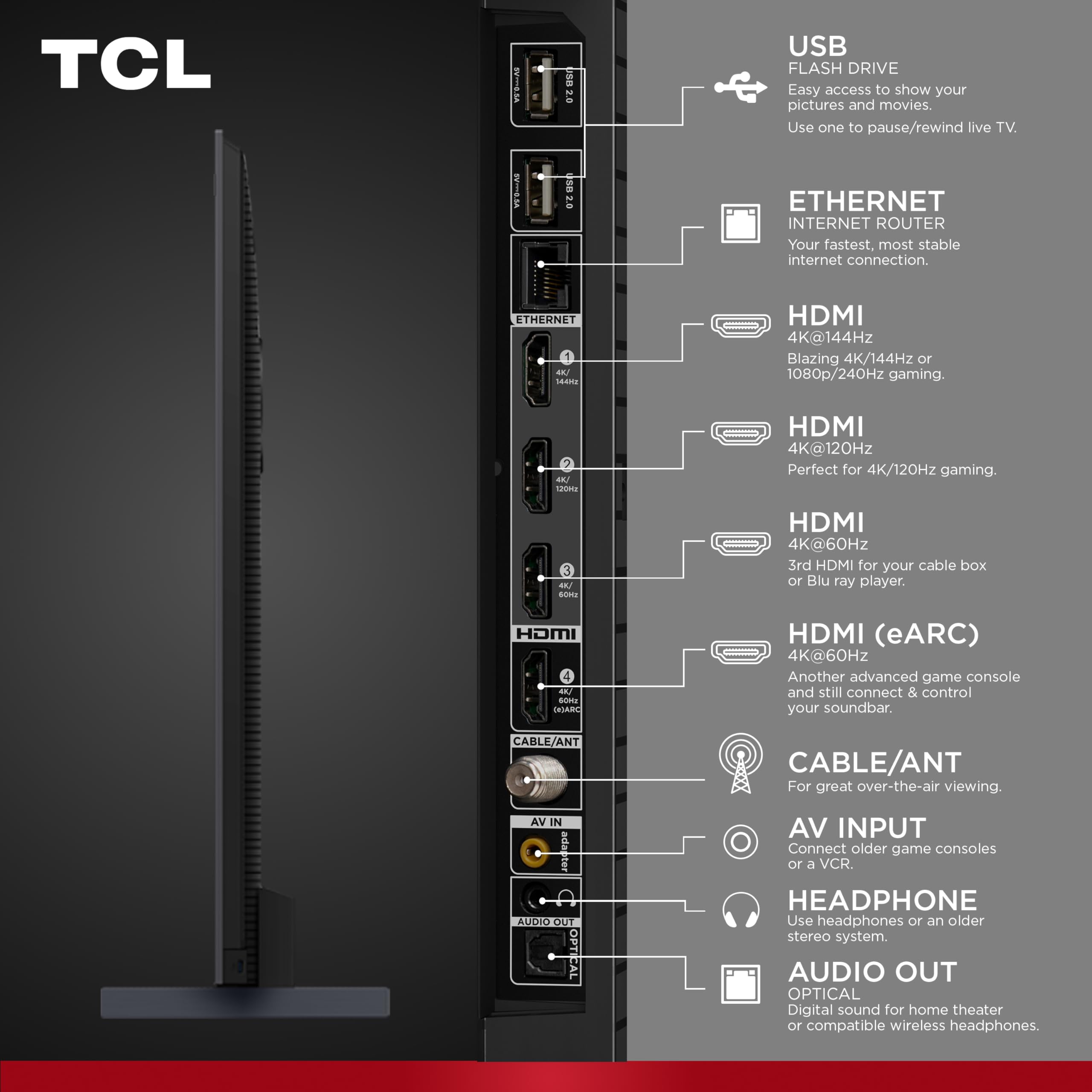 TCL 98-Inch QM7 QLED 4K S...B0CZLXPR65 | Encarguelo.com.ec