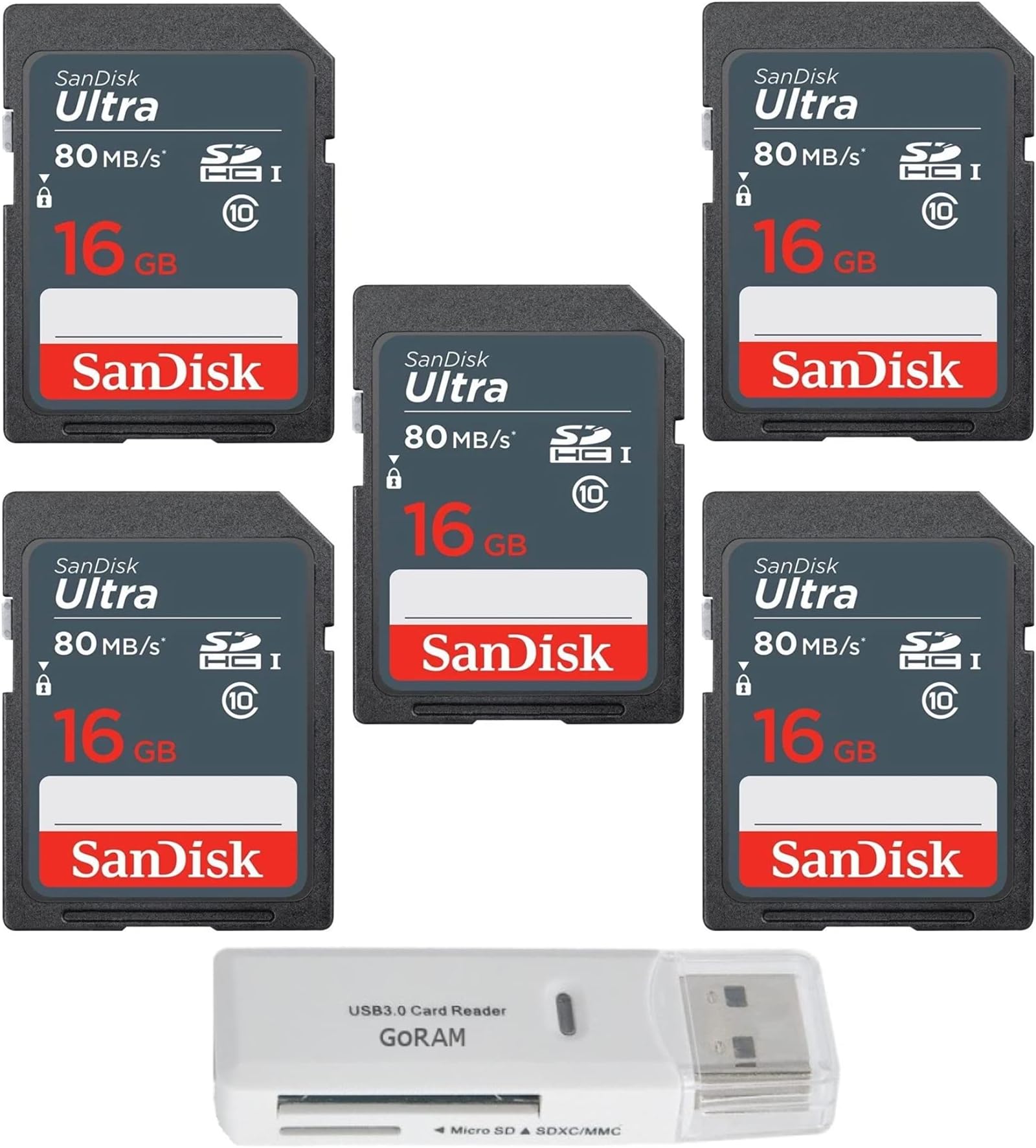 Amazon.com: SanDisk 32GB Ultra SDHC UHS-I Class 10 Memory Card 120MB/s ...