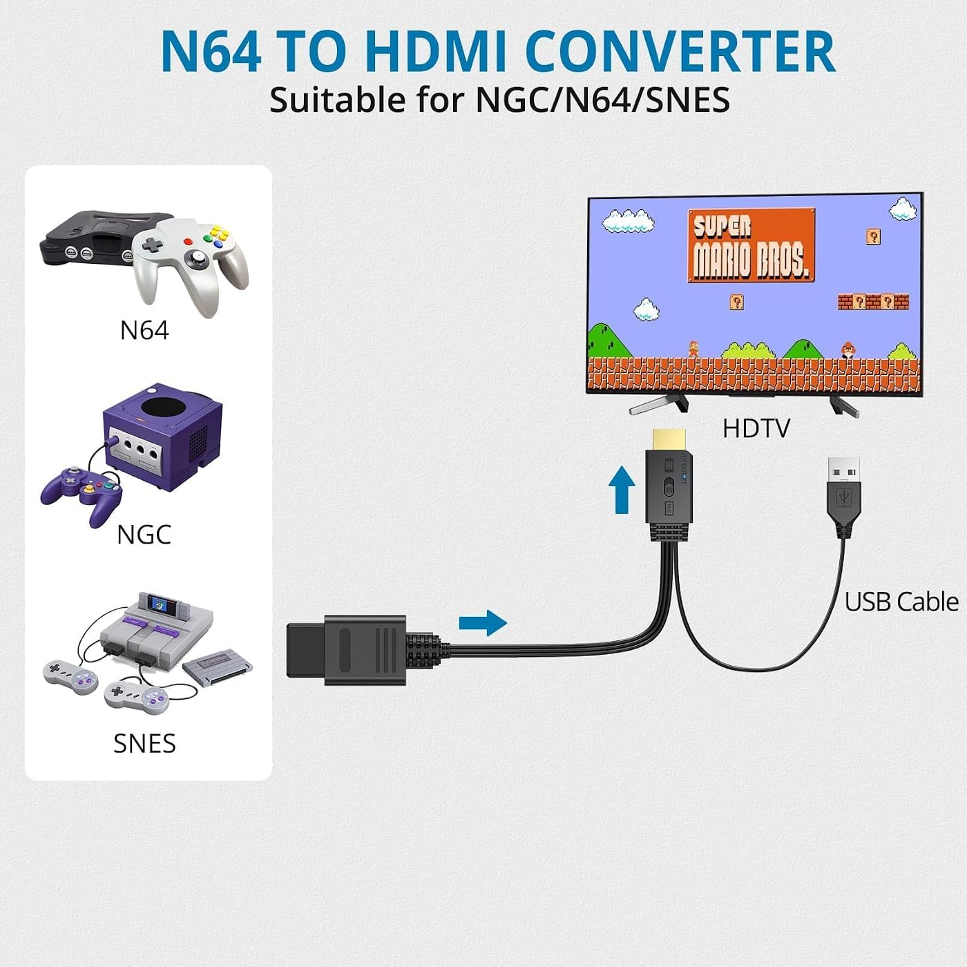 Snapklik.com : AUTOUTLET N64 Gamecube To HDMI Adapter, Supports 1080P