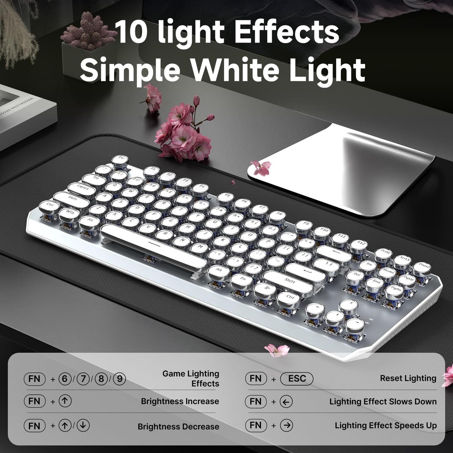 Typewriter Computer Keyboard Chart