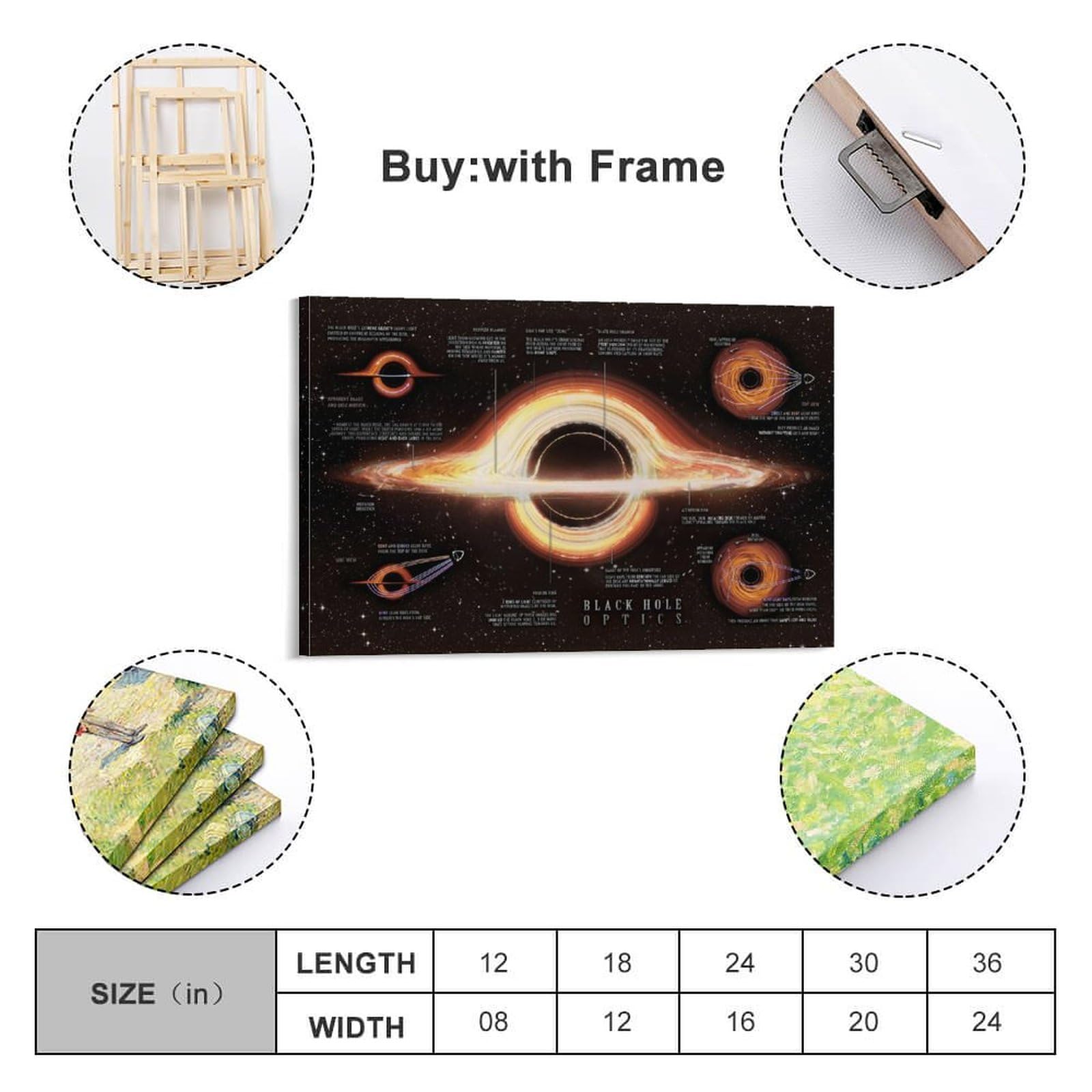 Introduction To The Theory Of Black Holes
