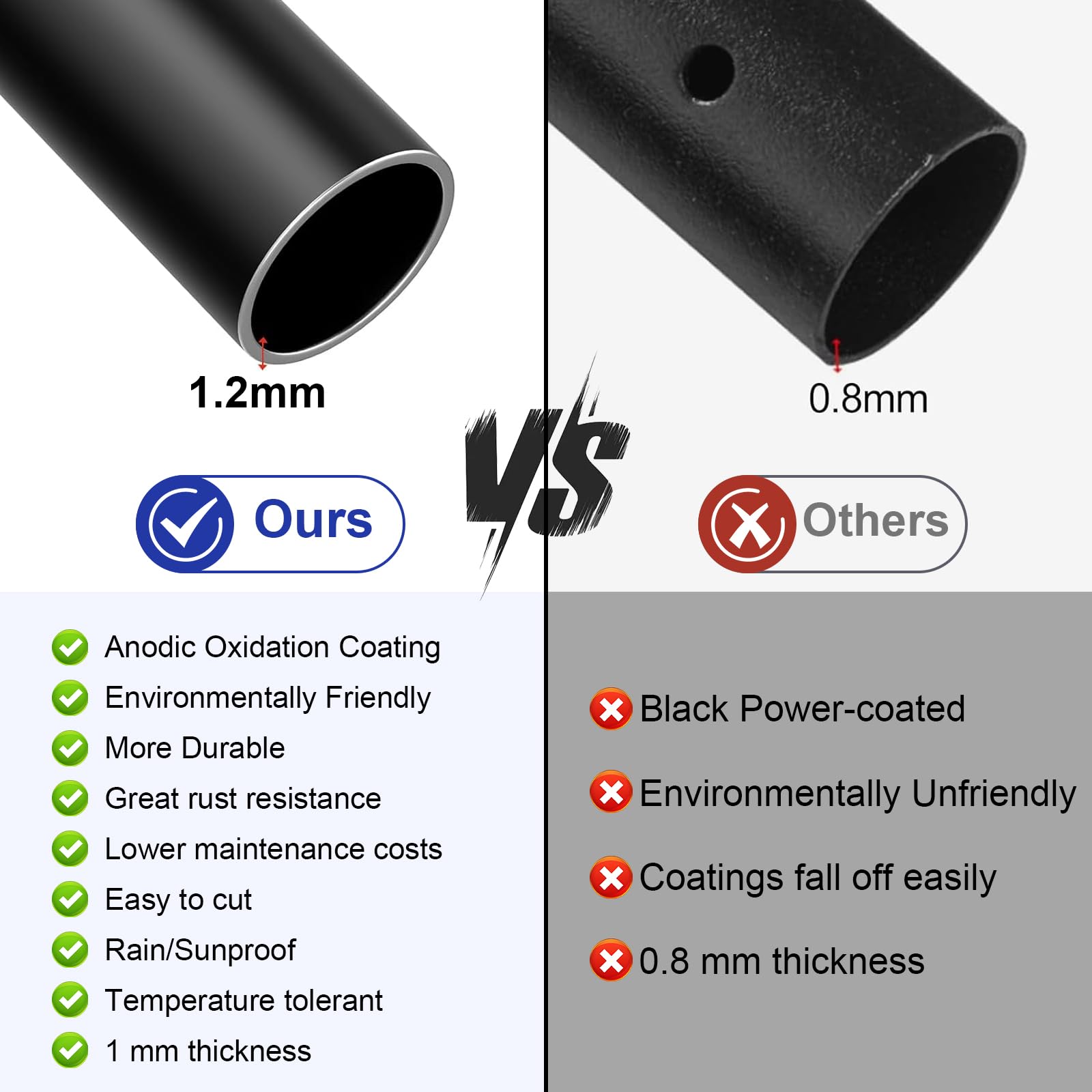 Snapklik.com : CKE 30 Pack 26" Round Aluminum Deck Balusters, 3/4 ...