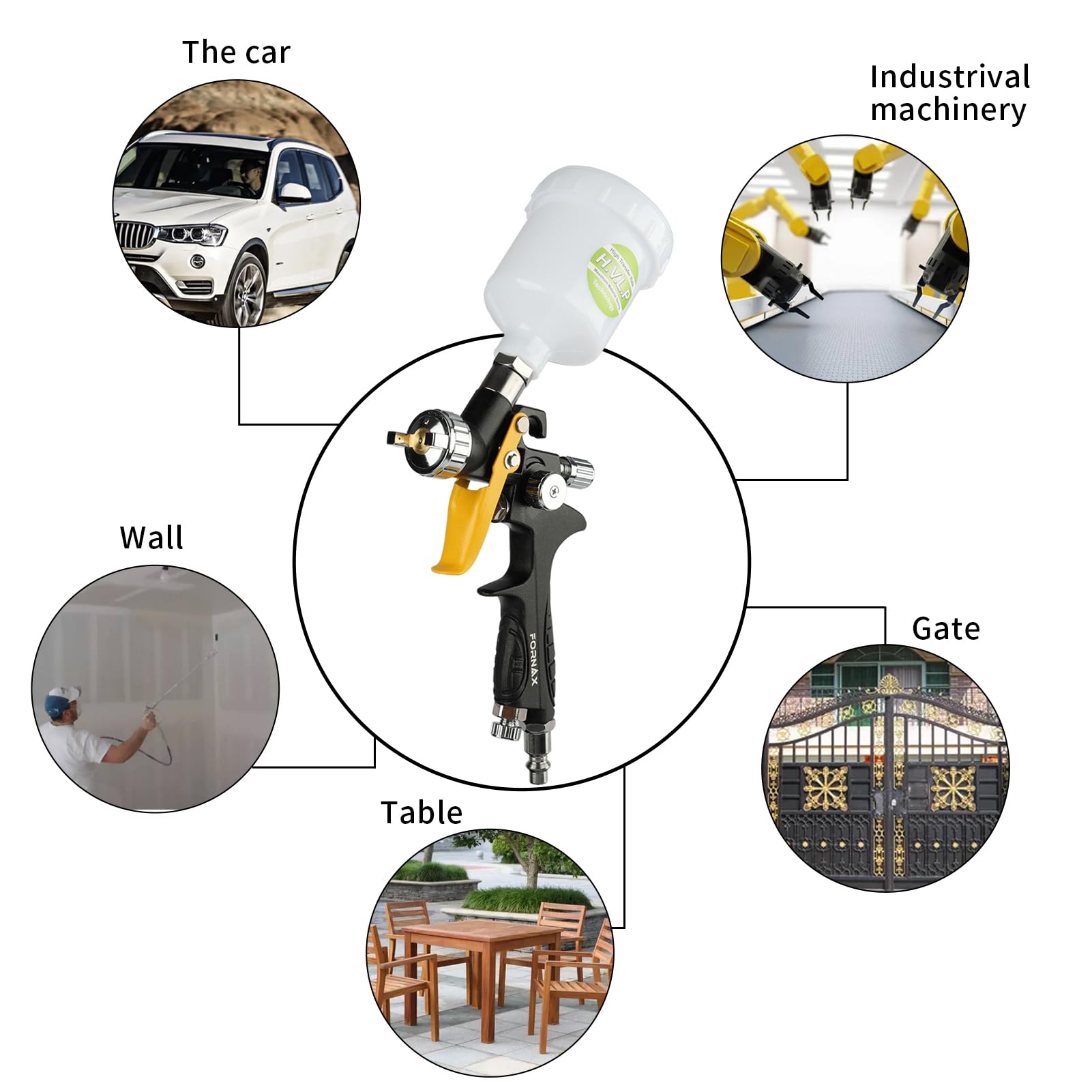 Snapklik.com : FORNAX HVLP Mini Spray Gun, Gravity Feed Paint Sprayer Gun