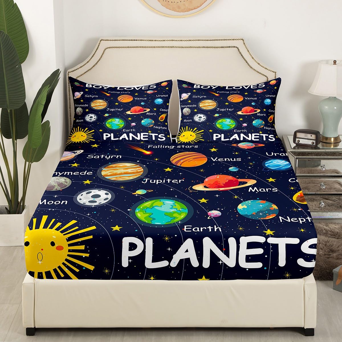 Solar System Sheet Set