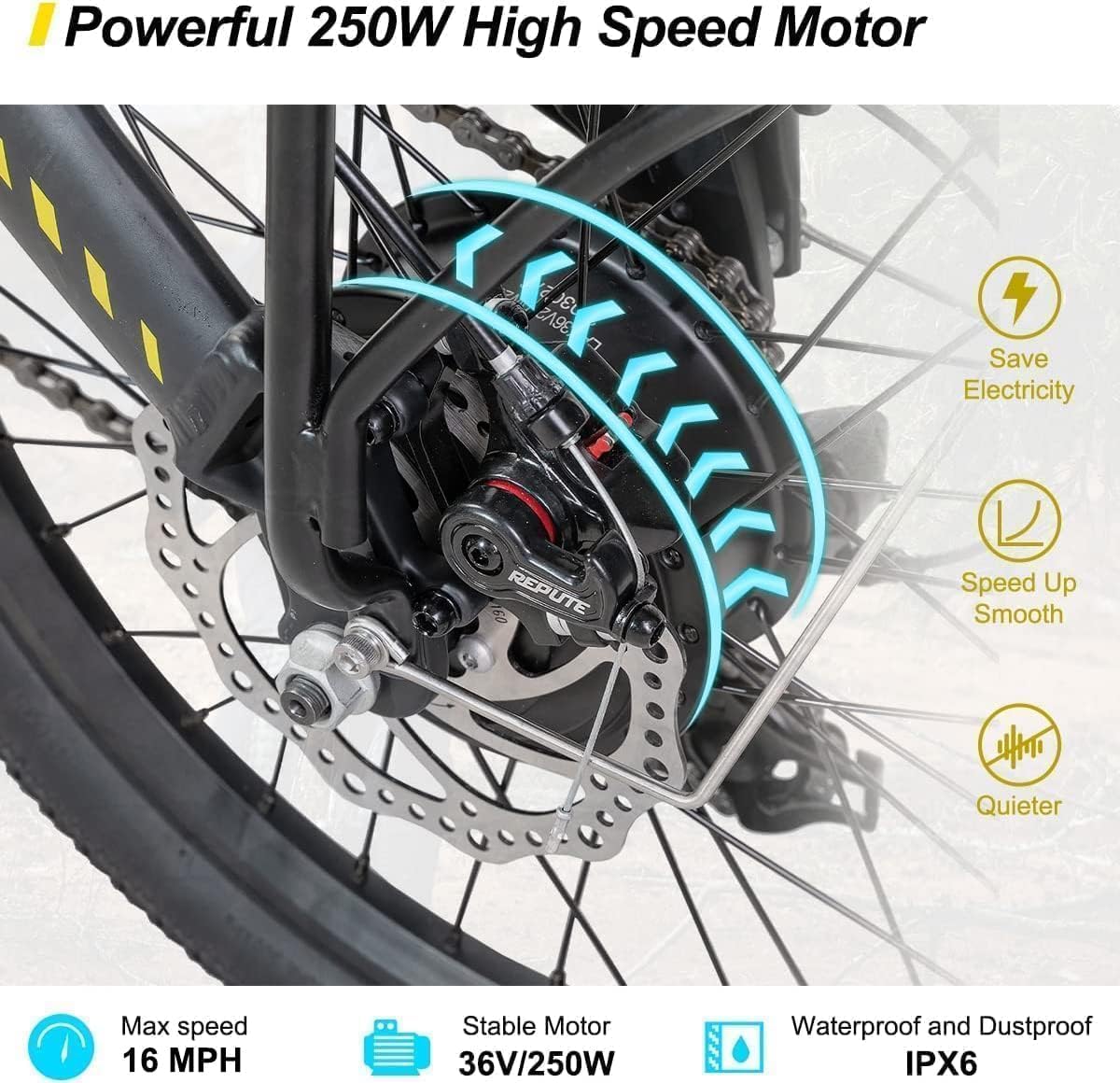 HILAND Rockshark – Bicicleta eléctrica plegable de 20 pulgadas para ...