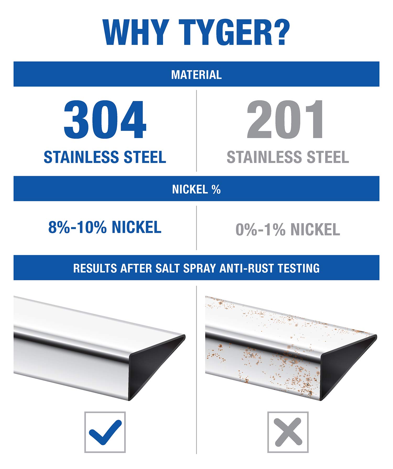 Buy Tyger Auto TG-RS2D40077 RISER Compatible with 2009-2018 Dodge Ram ...