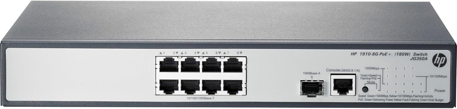 Amazon.com: HP 8-Port L3 Managed Switch (JG350AS#ABA) : Electronics
