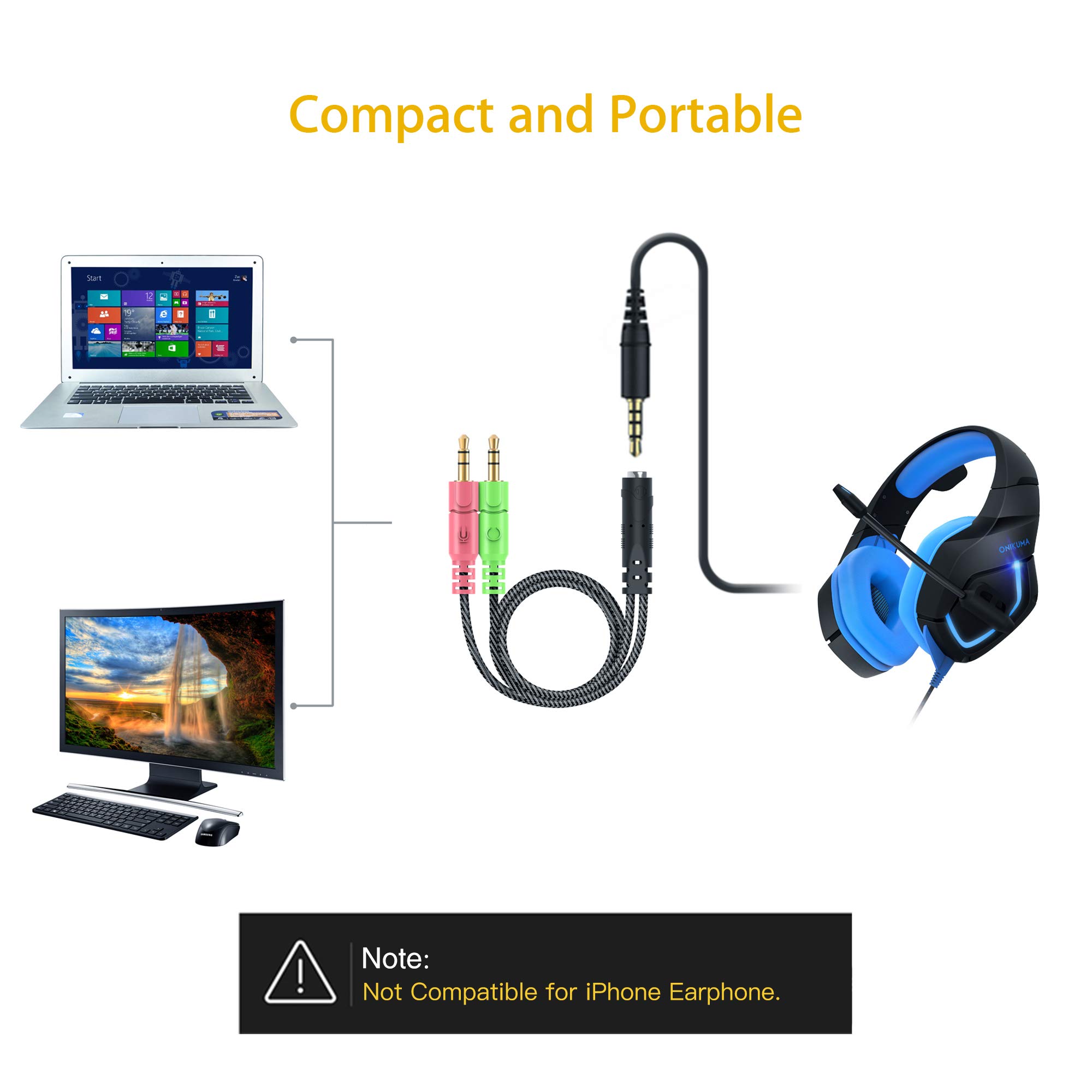 Snapklik.com : MillSO Headphone Splitter For Computer CTIA 3.5mm TRRS ...
