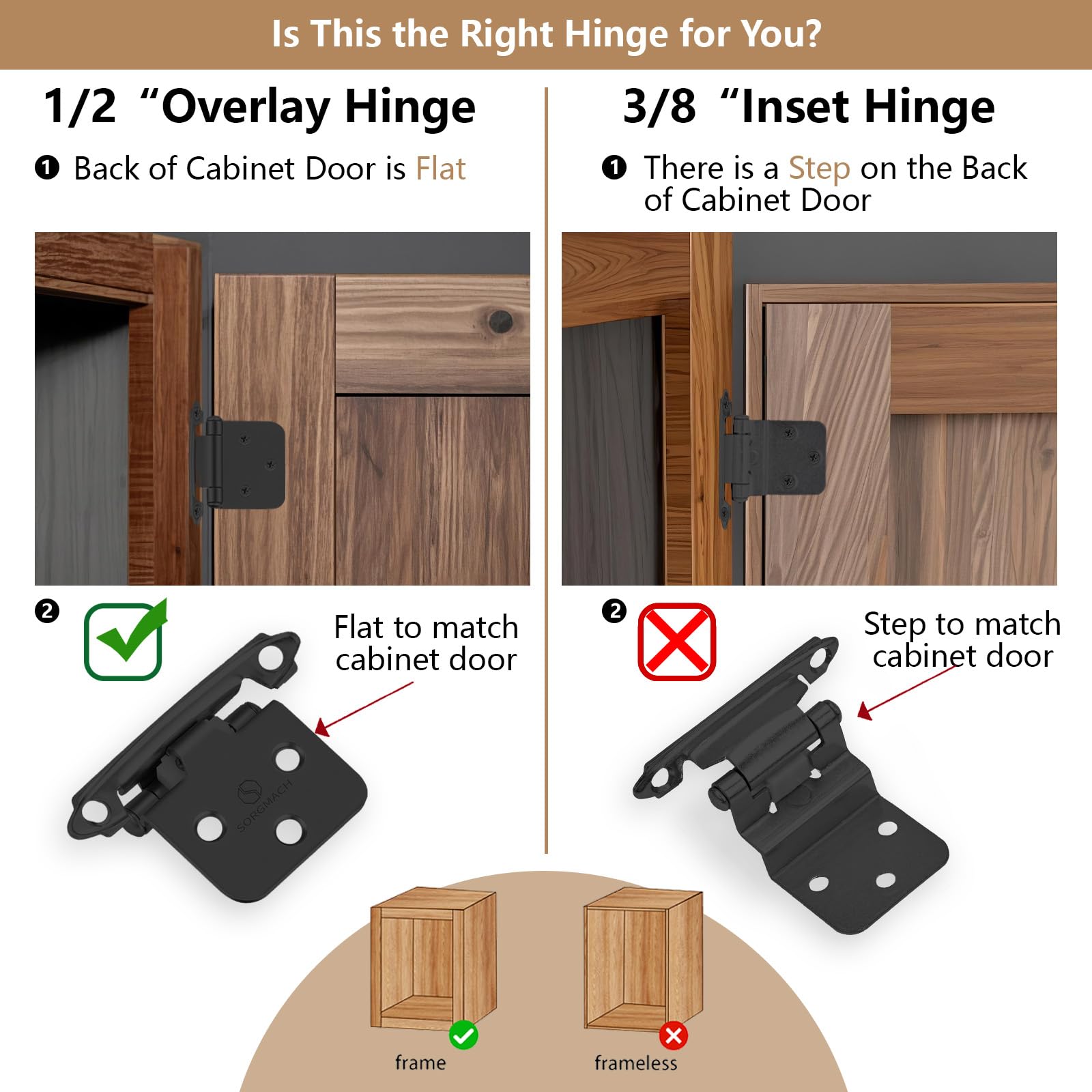 Flush Cabinet Door Hinges