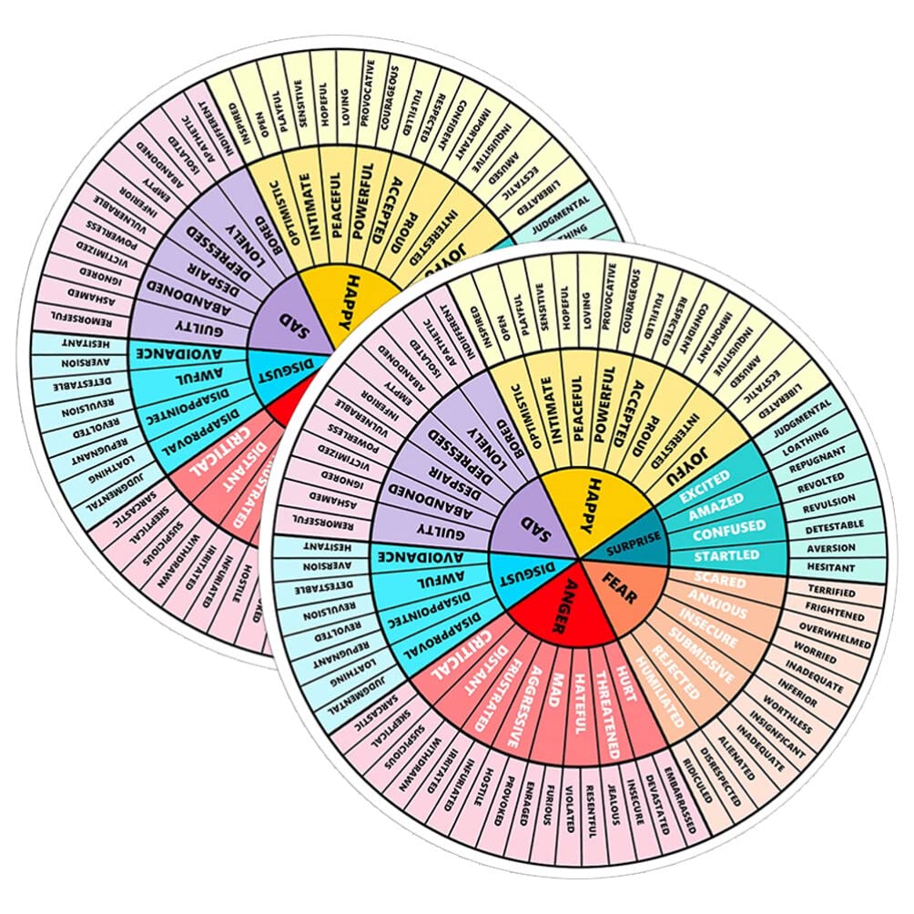 Operitacx Feelings Wheel Chart Stickers, 2 Sheets 5inch Emotion Wheel ...