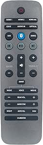 Replace Remote Control Compatible with Philips Fidelio Soundbar E6 E6 ...