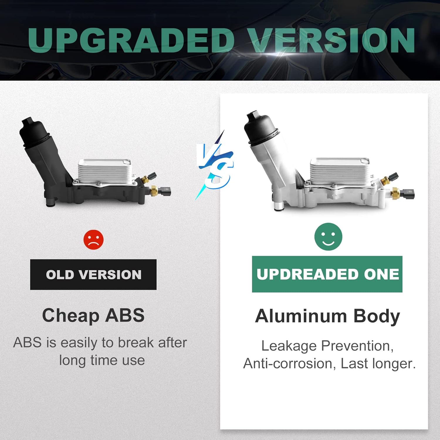 Upgraded Aluminum Engine Oil Cooler Assembly with Nepal | Ubuy