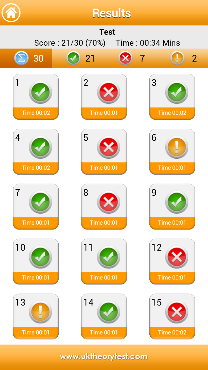 UK Traffic Signs - App on the Amazon Appstore