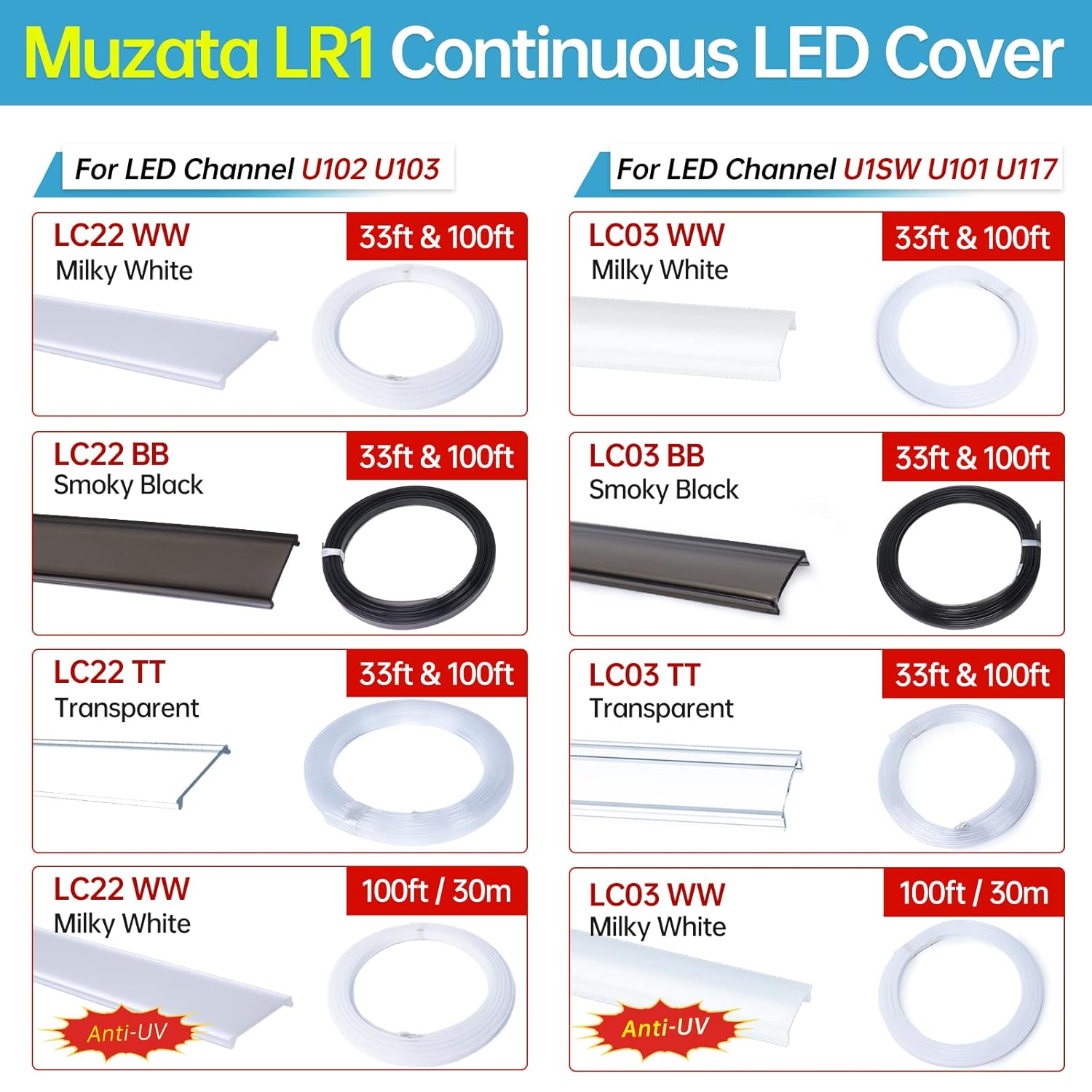 Buy Muzata 33FT/10M Continuous Milky White LED Cover Lens Frosted Tape ...