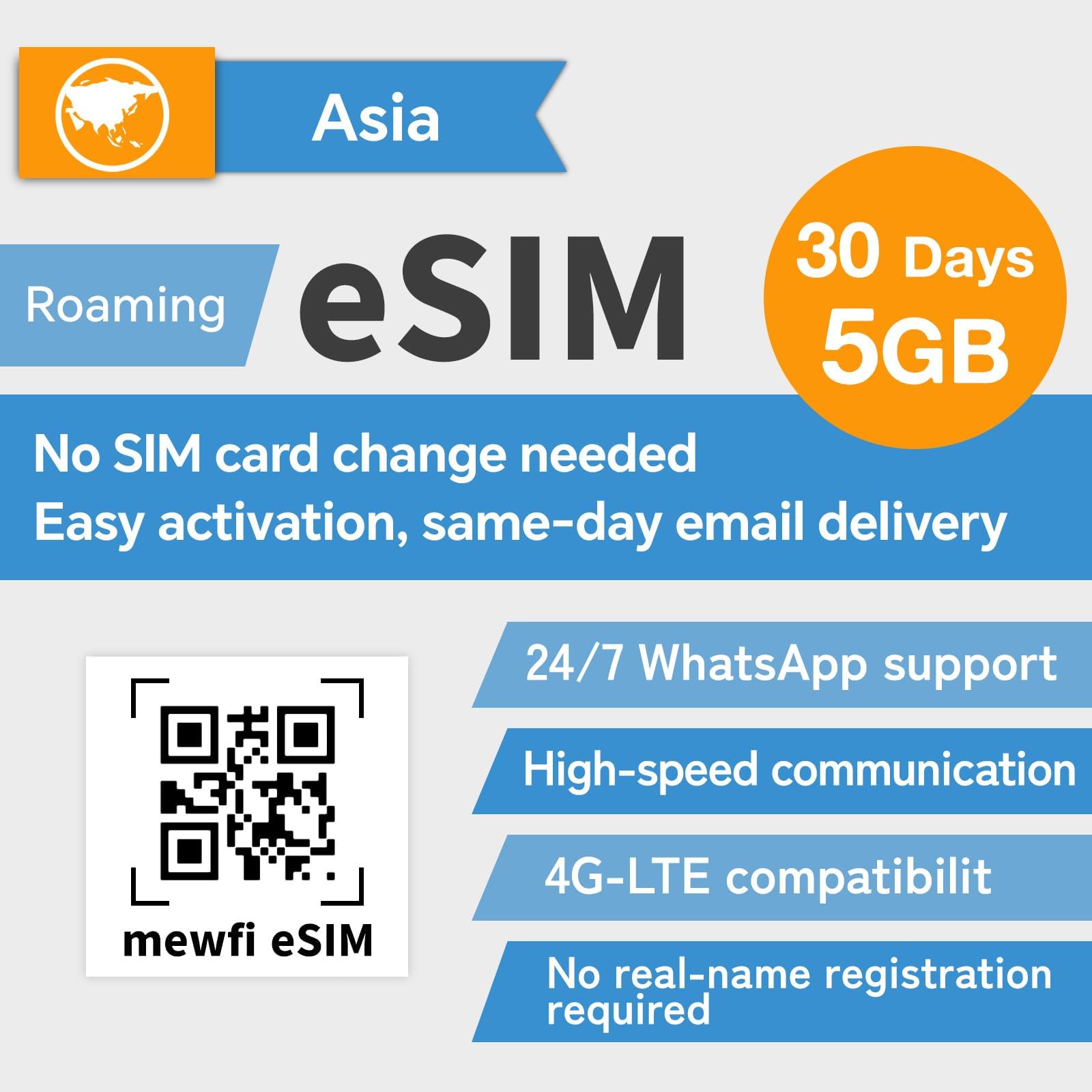Amazon.com: eSIM for Asia 30 Days 5GB - 4G High-Speed Communication ...