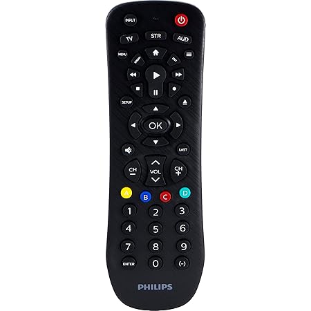 Amazon.com: SuddenLink HD TiVo Universal Remote Control RB87 SMLD-00157 ...