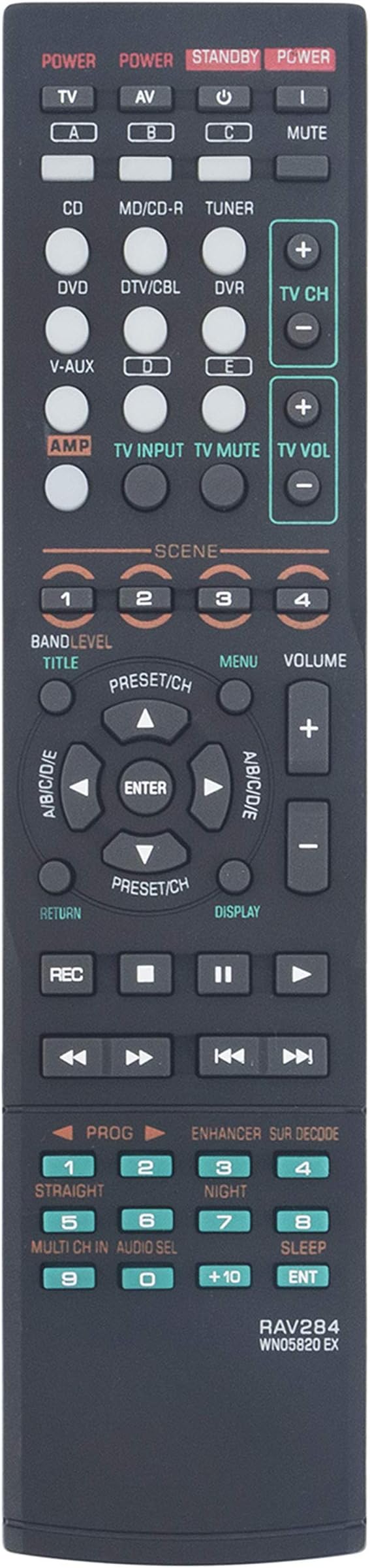 Amazon.com: RAV315 Replaced Remote fit for Yamaha AV Receiver HTR-6050 ...