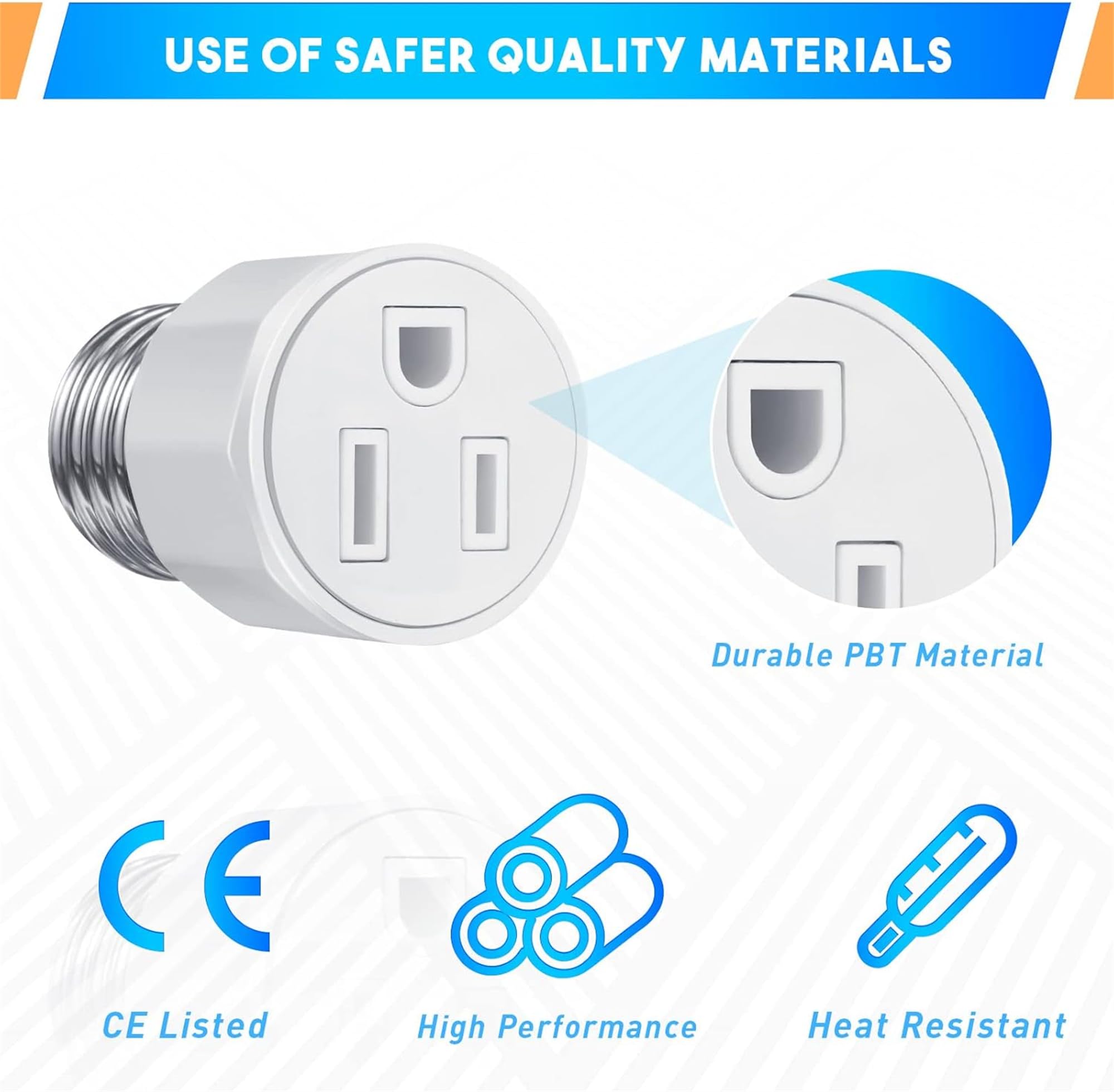 Snapklik.com : 4 Packs E26/ E27 3 Prong Light Bulb Socket Adapter ...