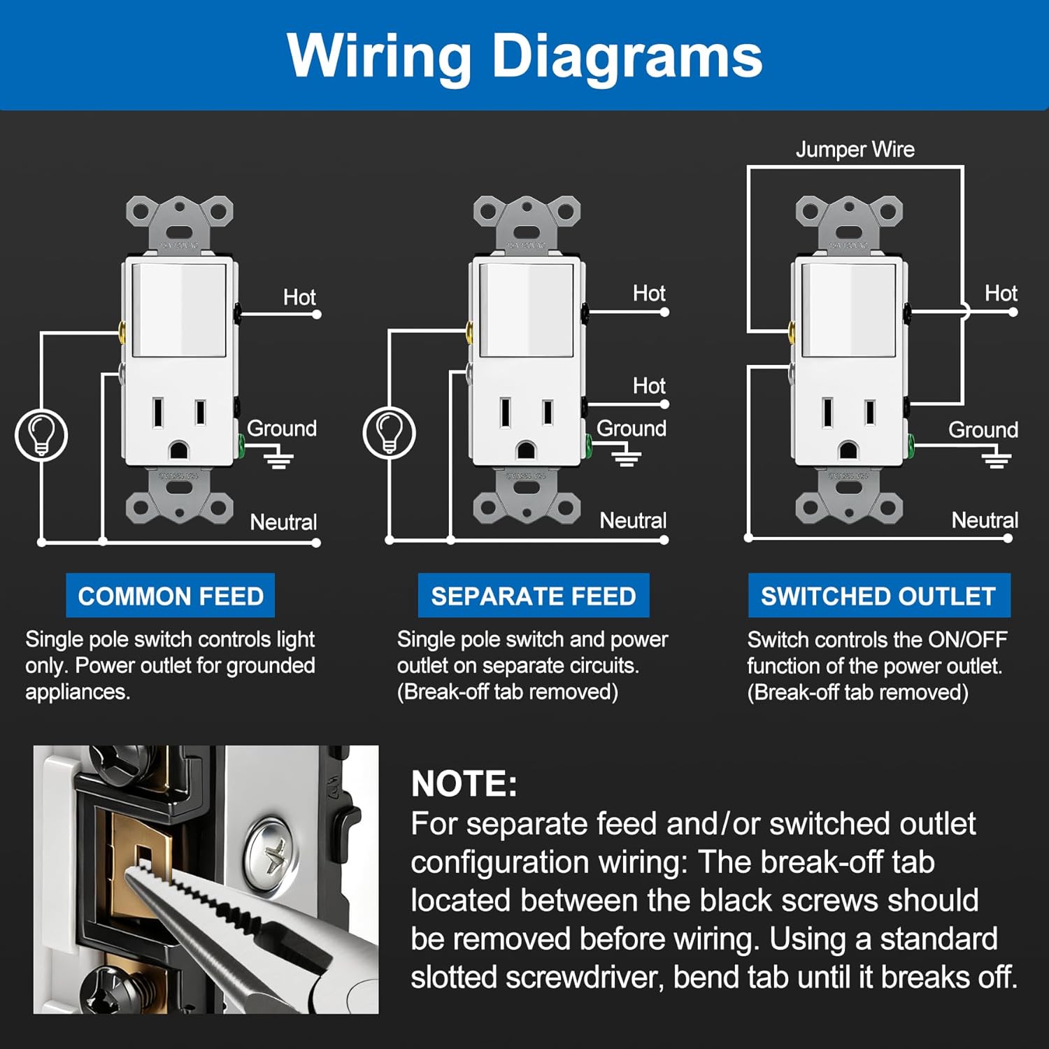 BESTTEN Combination Wall Light Switch and Decor Outlet (Model GPRS-15A ...