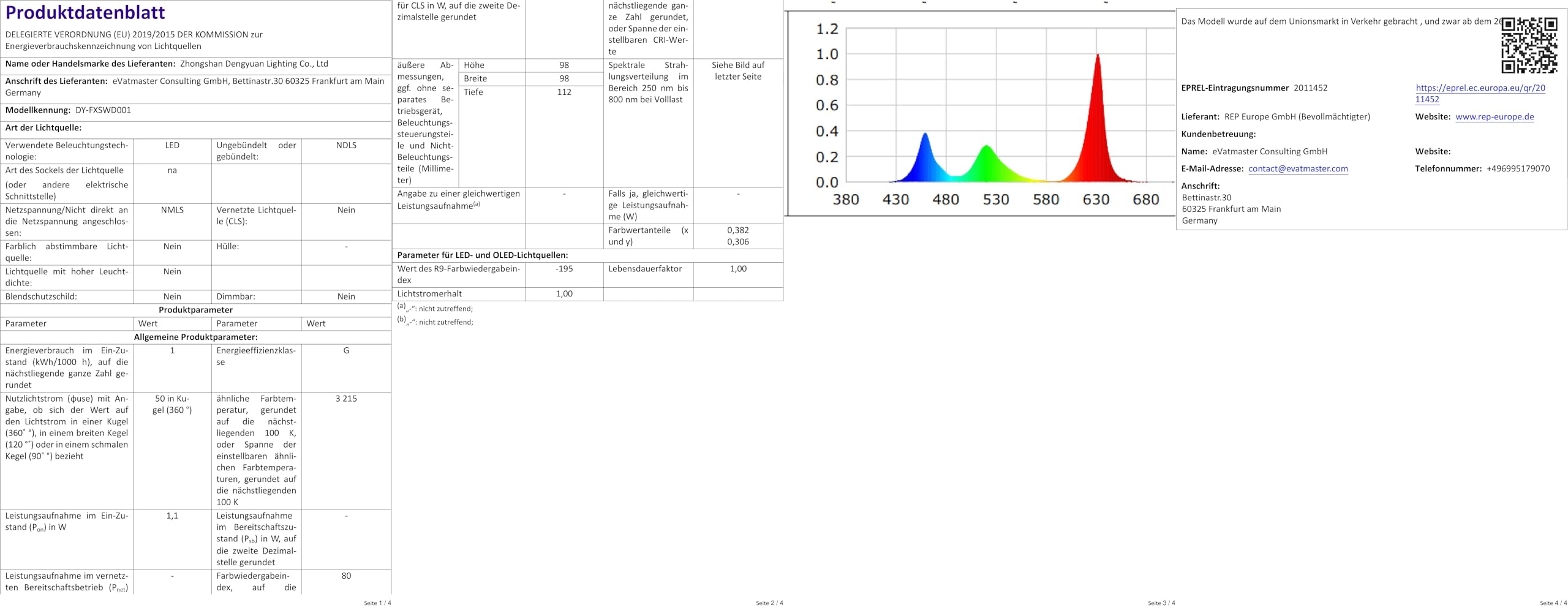 Anyingkai Ghost Campfire Nightlight, Ghost Campfire Flickering ...