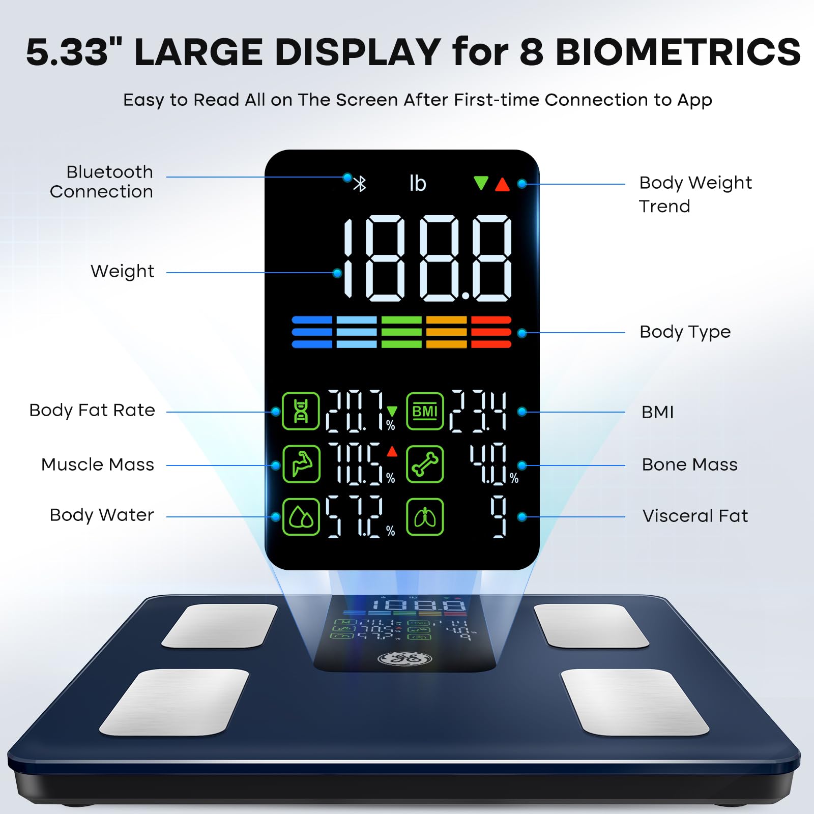 Snapklik.com : GE Scale For Body Weight Smart: Digital Bathroom Body ...