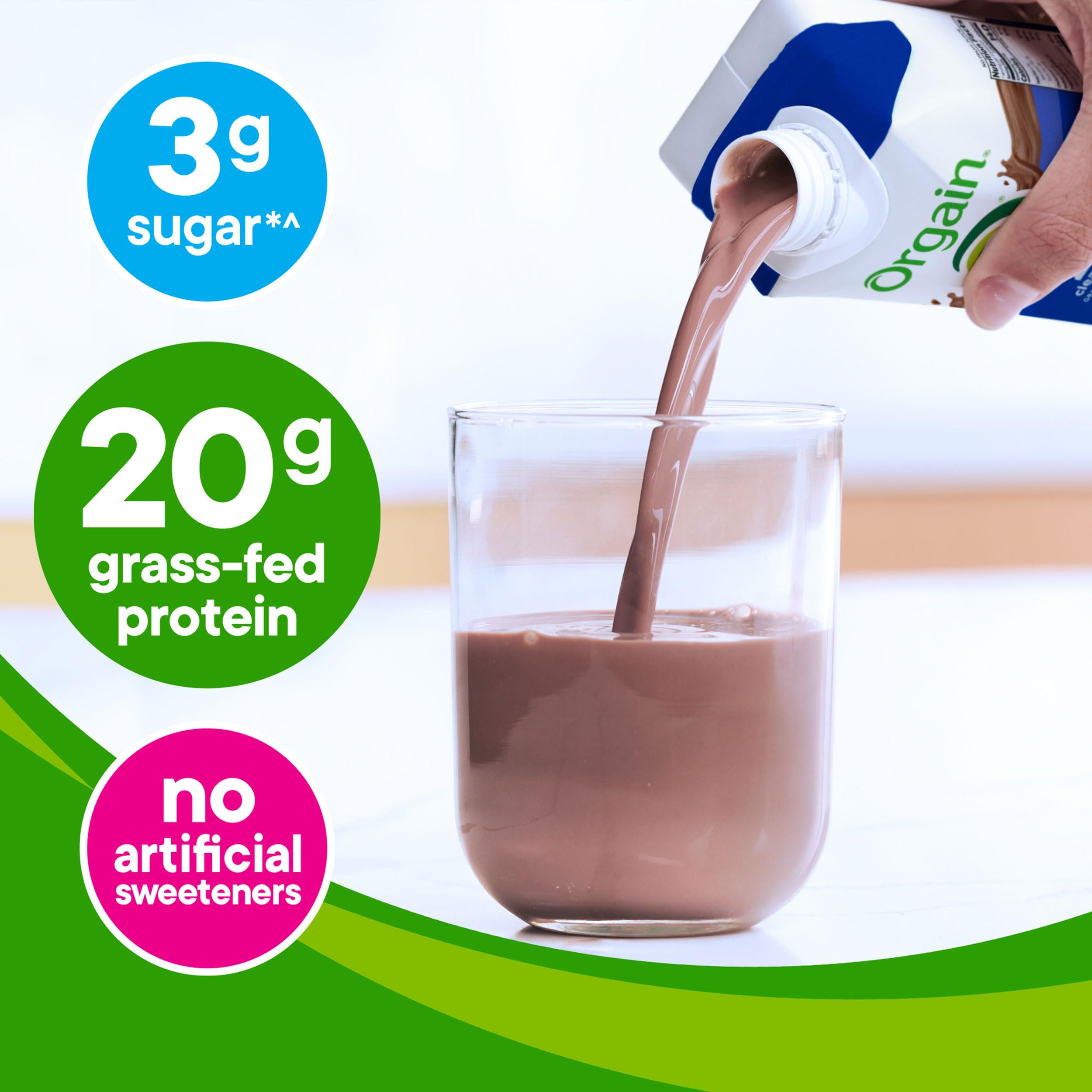 Snapklik.com : Orgain Clean Protein Shake, Grass Fed Dairy, Creamy ...