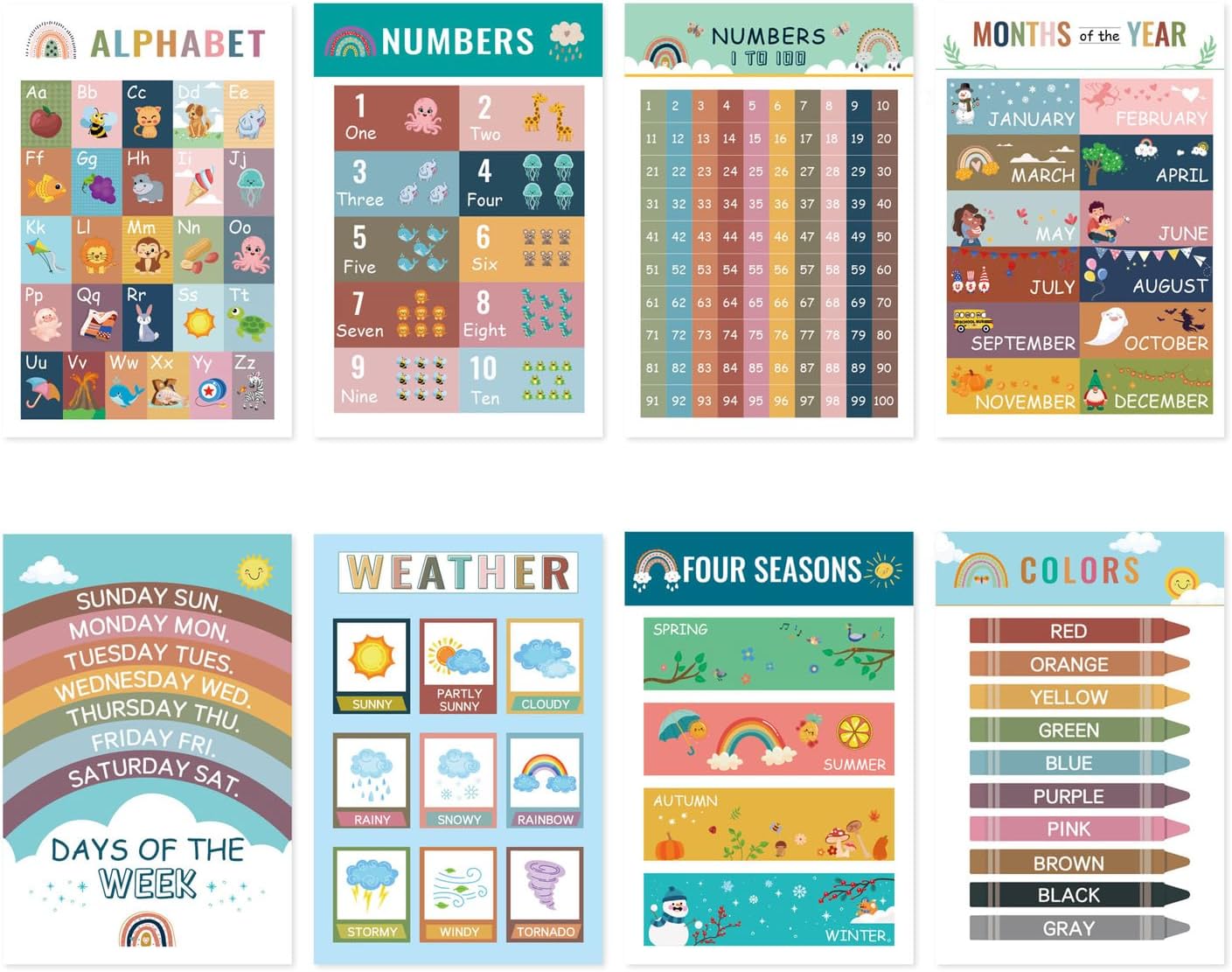 YEEBAY Preschool Educational Posters for Toddlers, Classroom ...