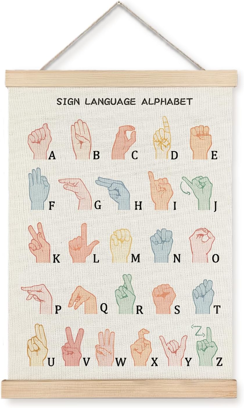 Amazon.com: LUVADIAN Asl Alphabet Poster Hanger Frame,Sign Language ...