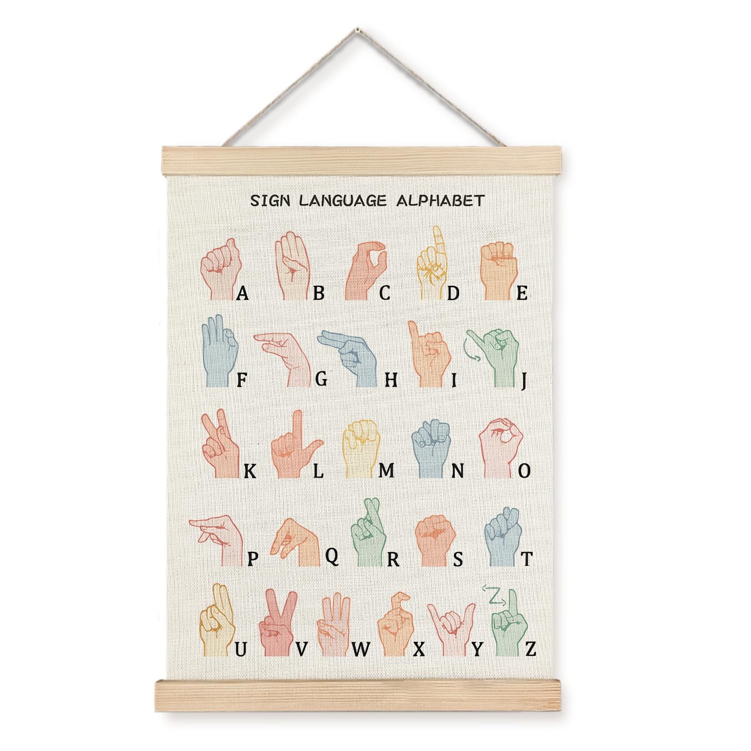 Amazon.com: LUVADIAN Asl Alphabet Poster Hanger Frame,Sign Language ...