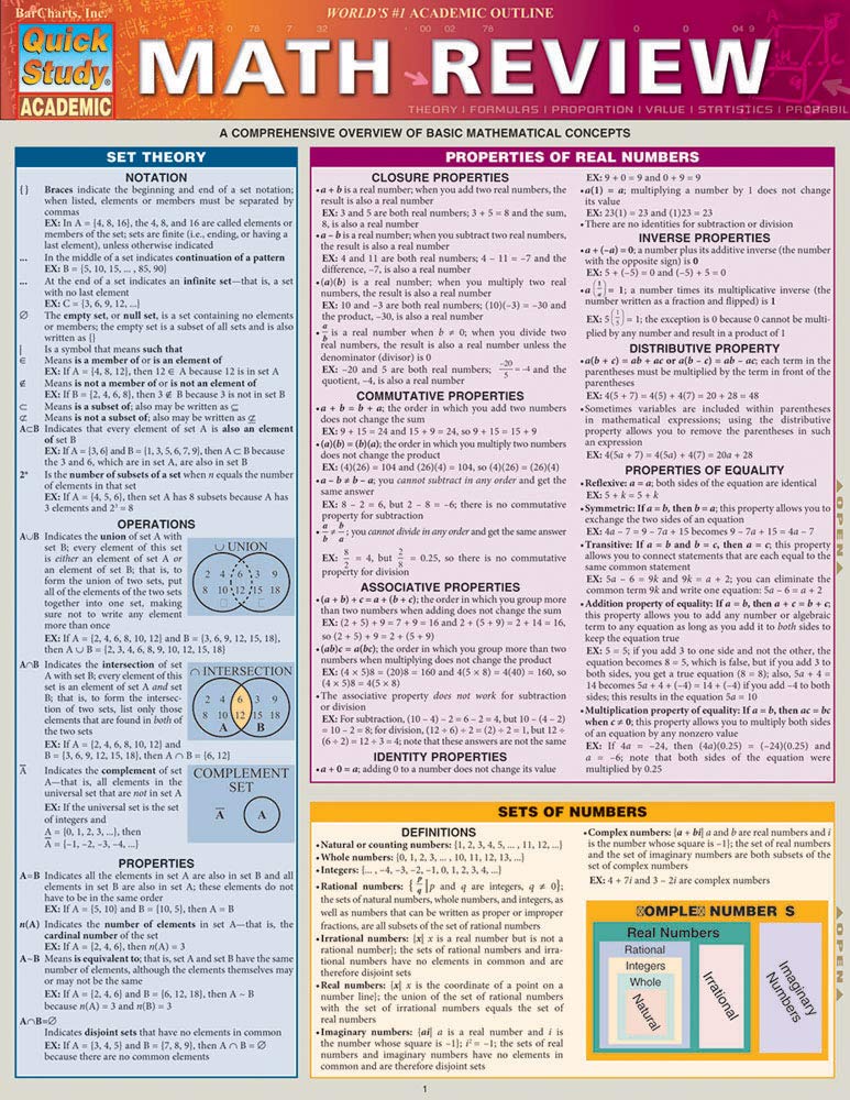 Math Review: a QuickStudy Laminated Reference Guide: Words & Numbers ...
